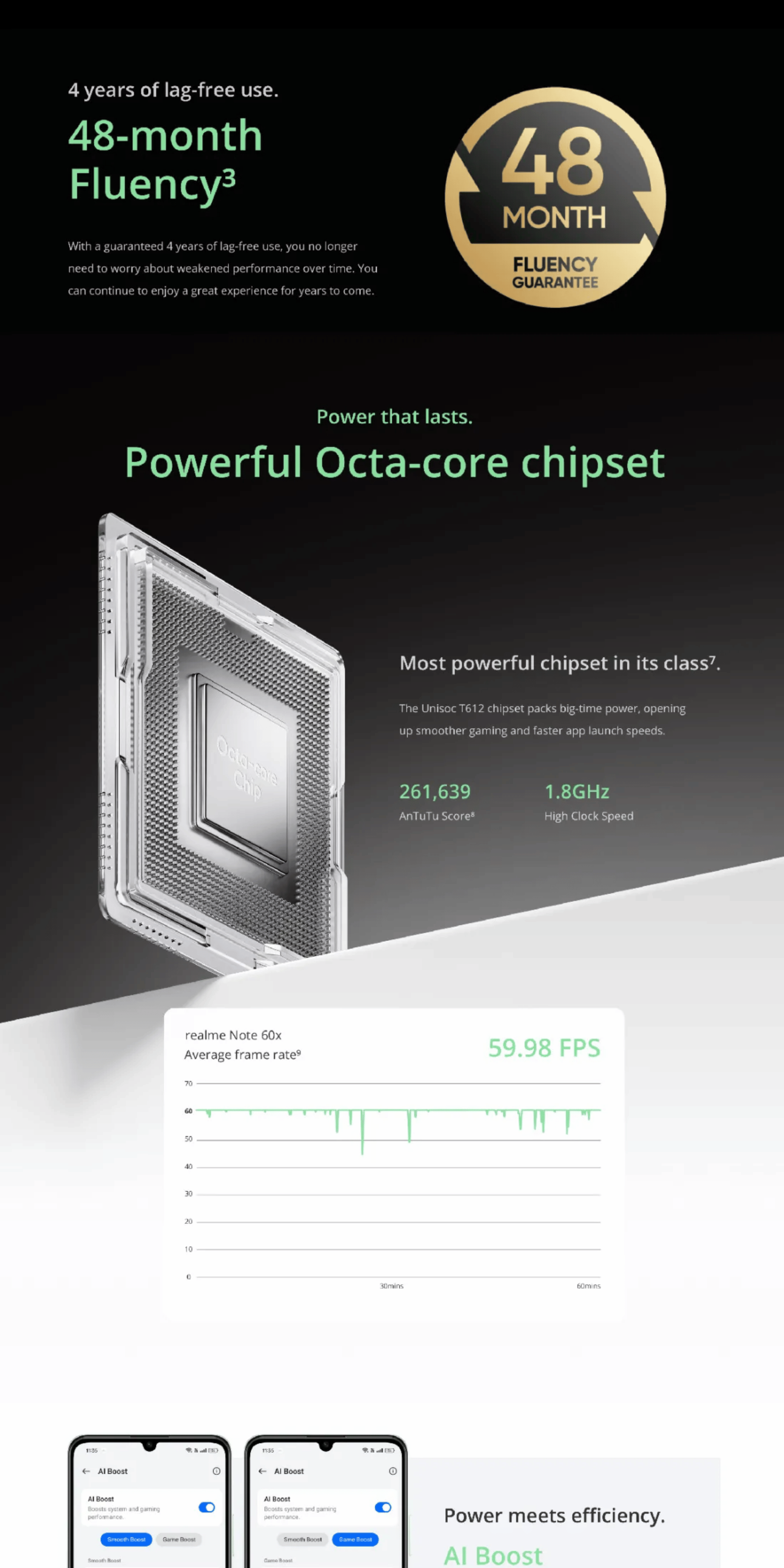 [New] realme Note 60x 4G 12GB(4+ 8GB)+ 64GB| ArmorShell TM Tough Build ...