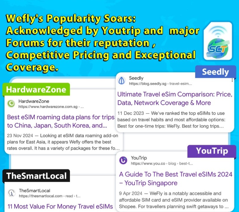 Wefly Australia eSIM 5G 1-30 Days Total 1-30GB Unlimited Data eSIM Australia eSIM Card | Shopee ...