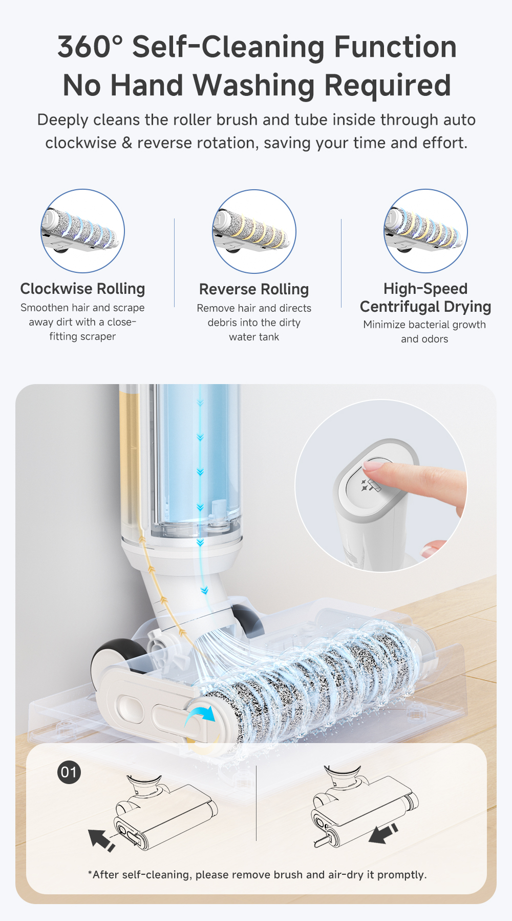 Simplus Floor Washer | 2.8kg Lightweight | Tangle-Free Roller | 99.99% ...