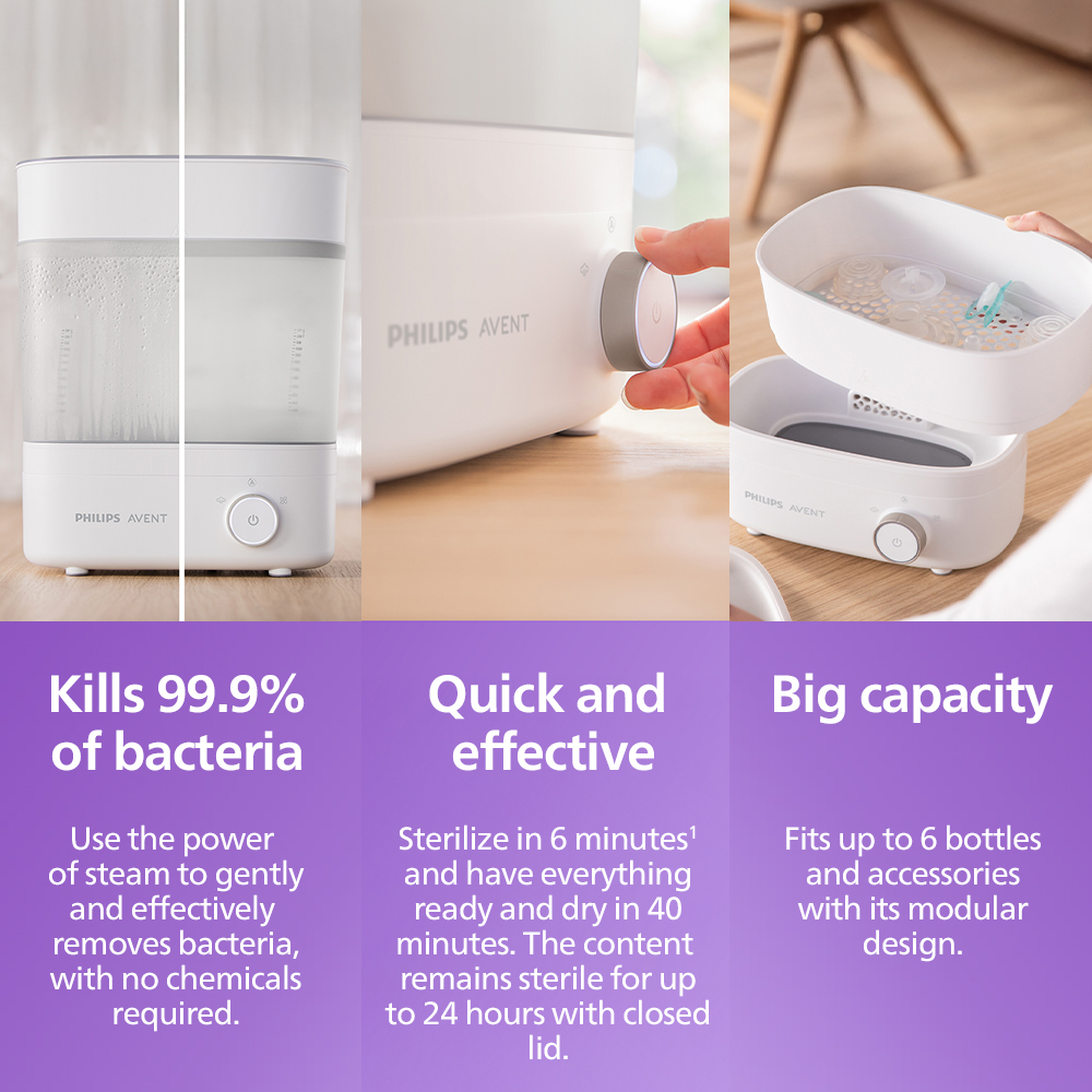 Philips Avent 4 in 1 Premium Baby Bottle Electric Steam Sterilizer ...