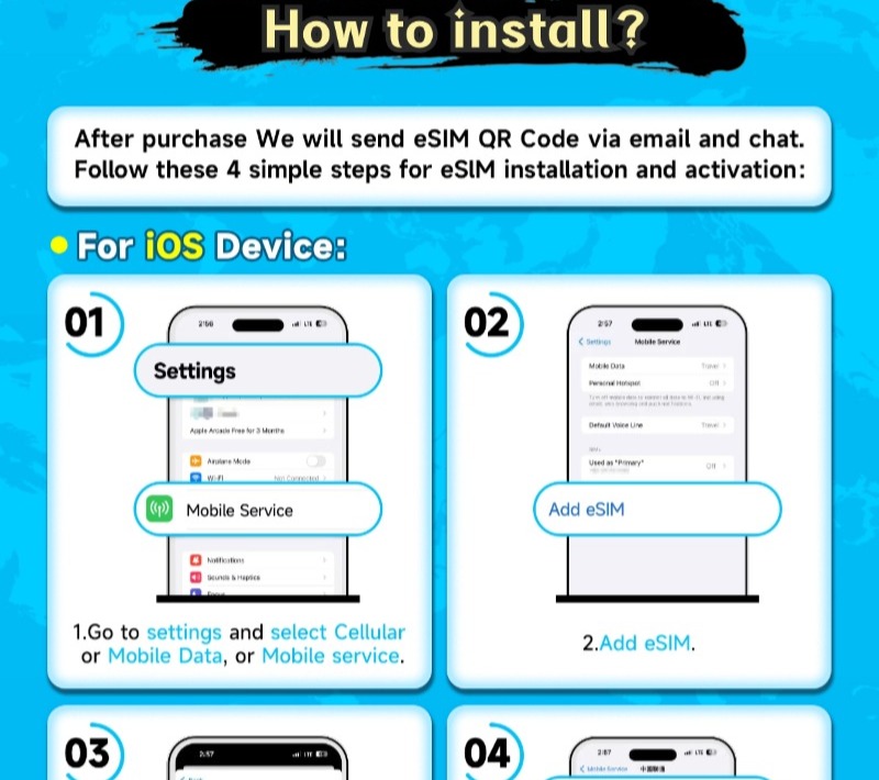 SCT India eSIM Card 1-15 Days Daily 500MB-3GB Unlimited 4G Data eSIM India send in 1 min ...