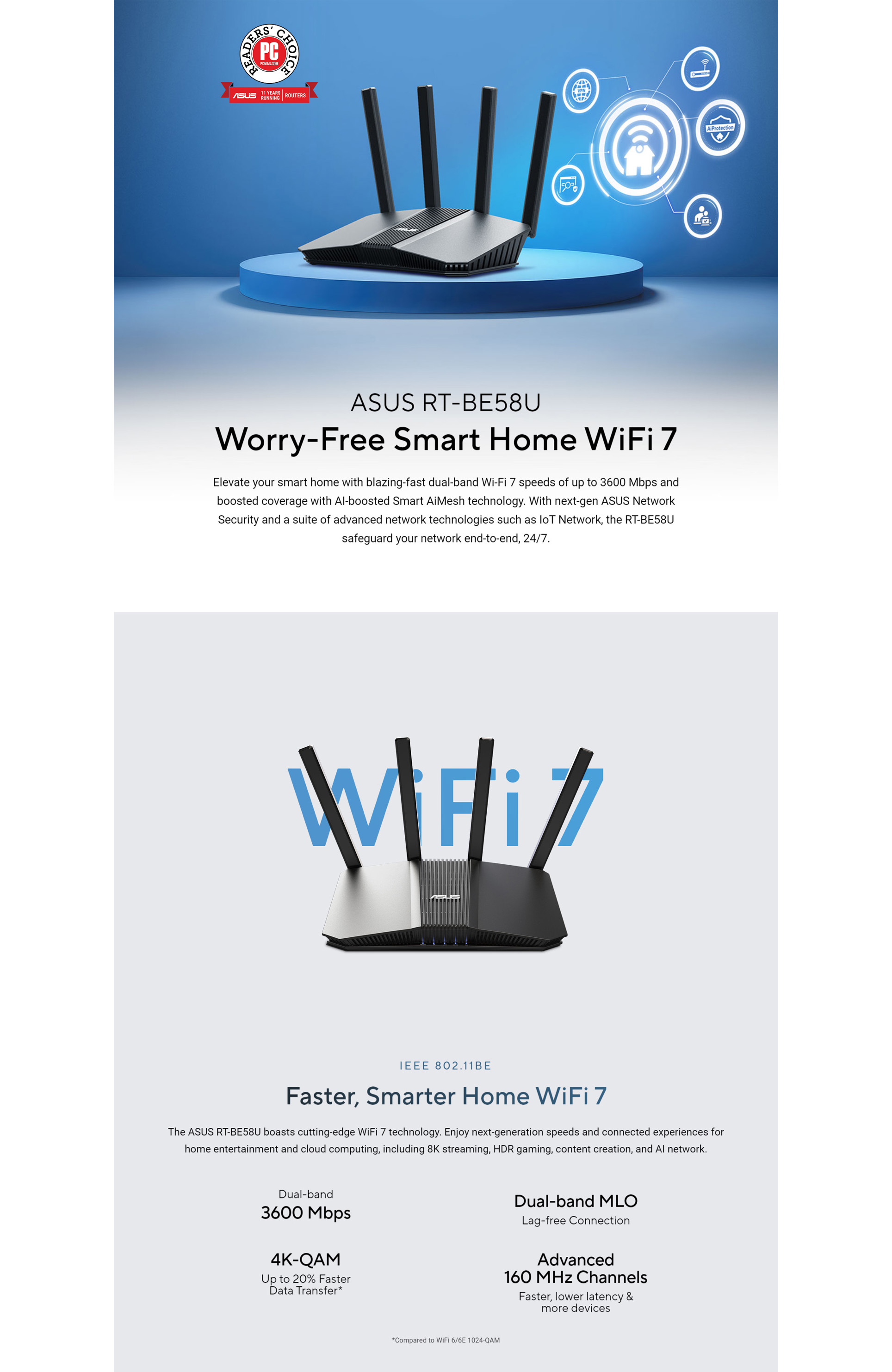 Asus RT-BE58U BE3600 Wi-Fi 7 Dual Band Router | Shopee Singapore