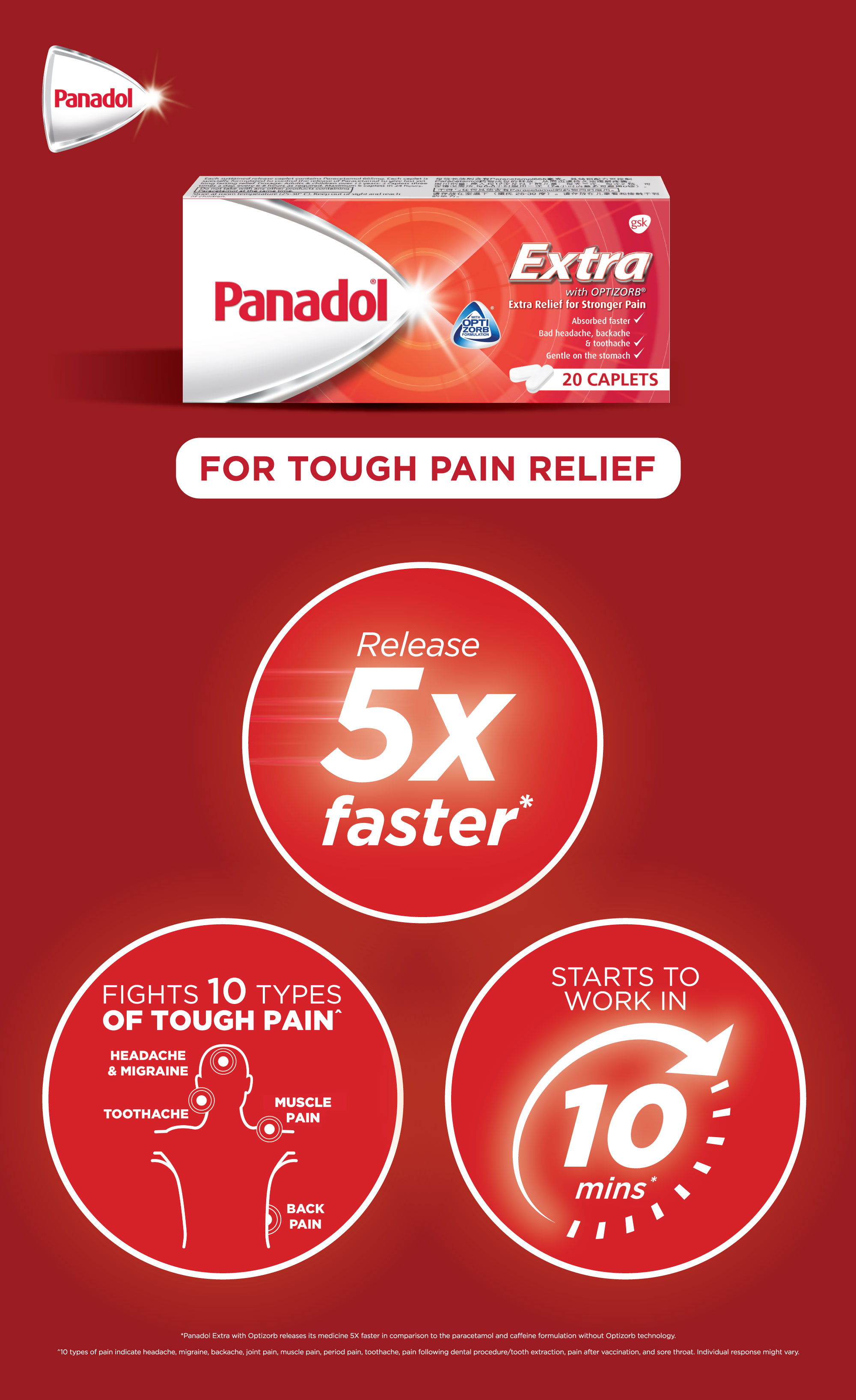 PANADOL Extra with Optizorb, Paracetamol for Strong & Tough Pain Relief ...