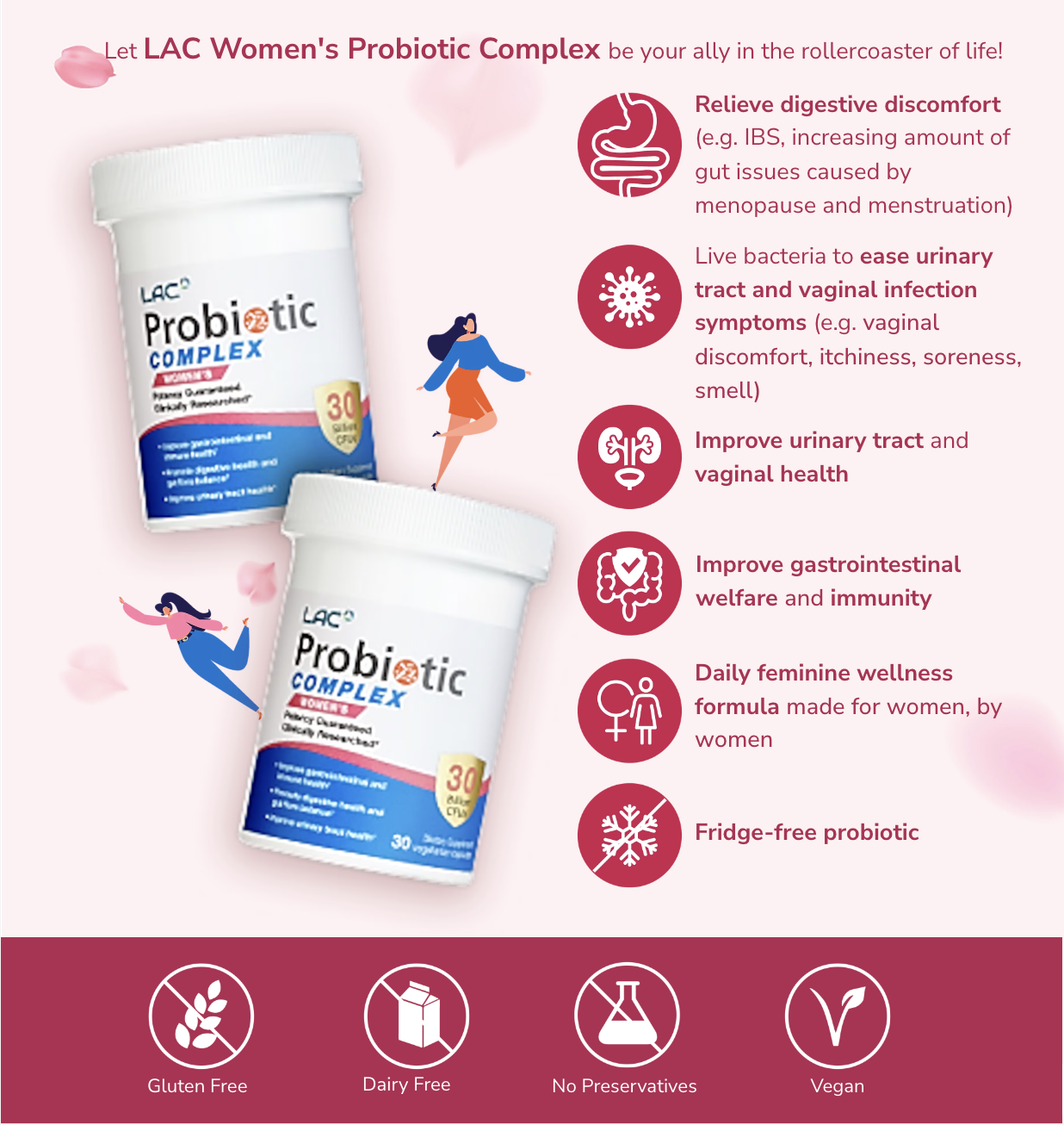 [LAC PROBIOTIC] Women's Probiotic Complex 30 Billion CFU - with ...