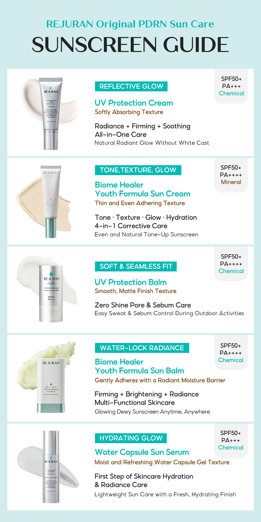 [REJURAN] Water Capsule Sun Serum 40mL | Shopee Singapore