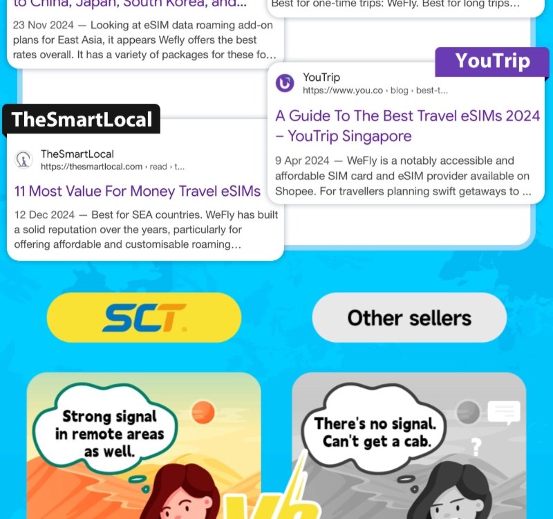 SCT Thailand eSIM 5G 1-30Days 500MB-10GB Unlimited Data eSIM Thailand ...