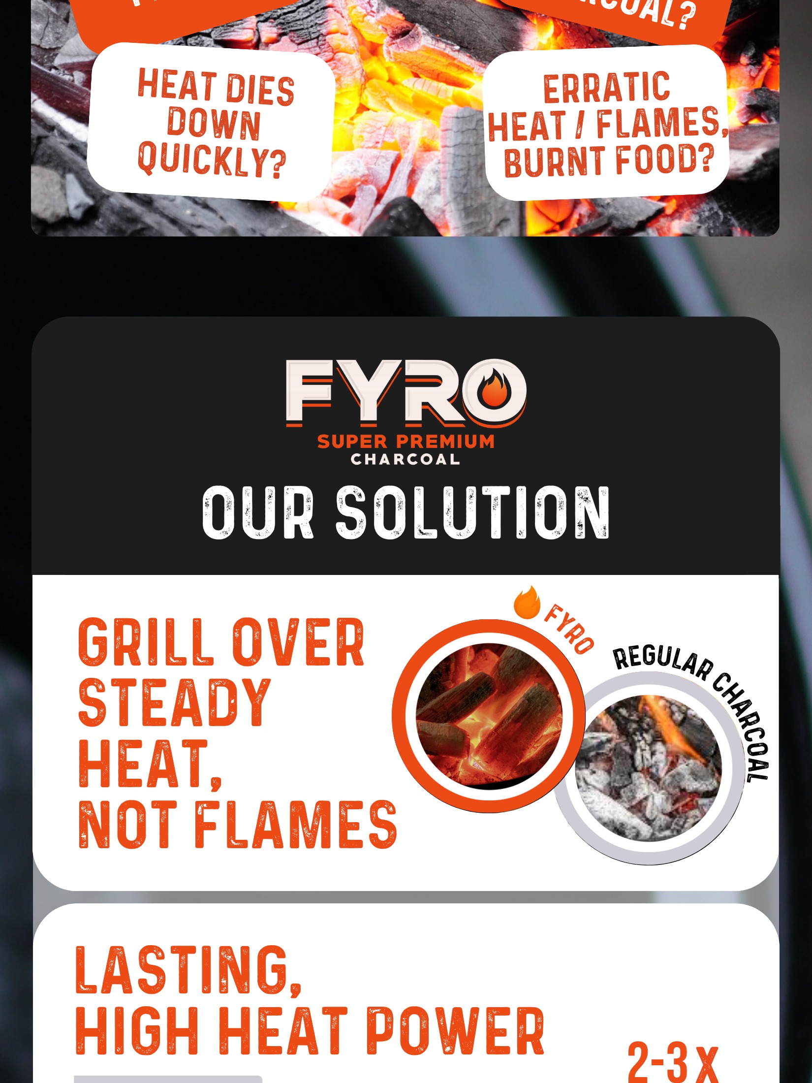 FYRO Premium Fruit Wood Lump Charcoal (4kg) | 100% Natural, Long Burn & High Heat BBQ Grills ...