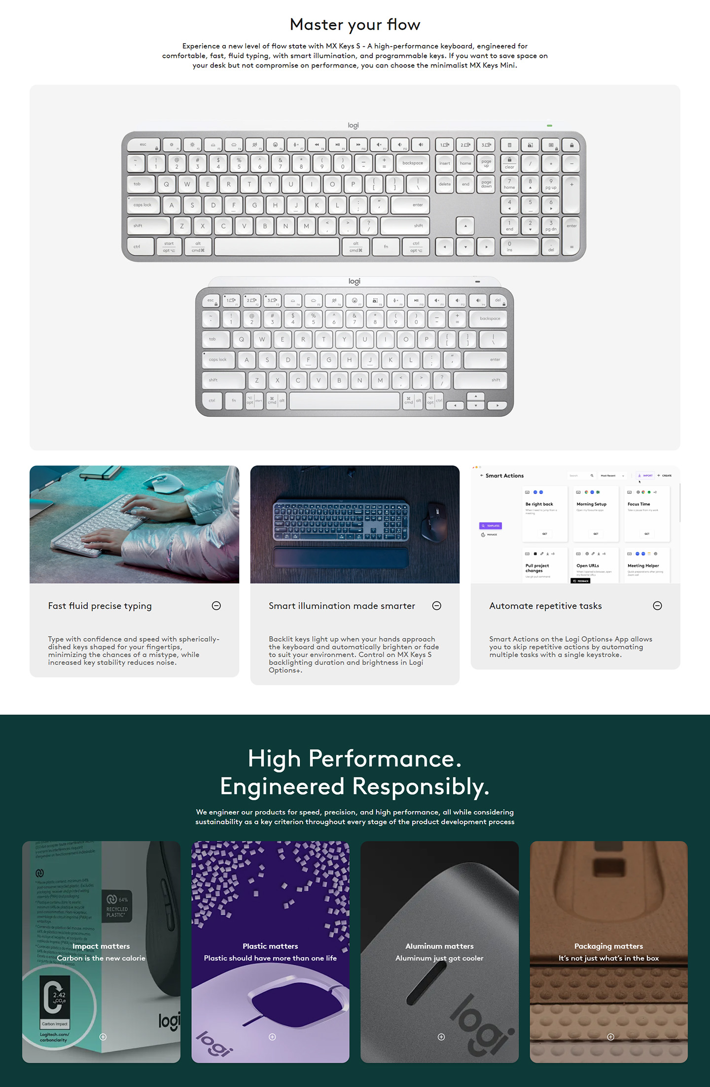 Logitech MX Keys S Wireless Bluetooth Keyboard (Graphite/White ...