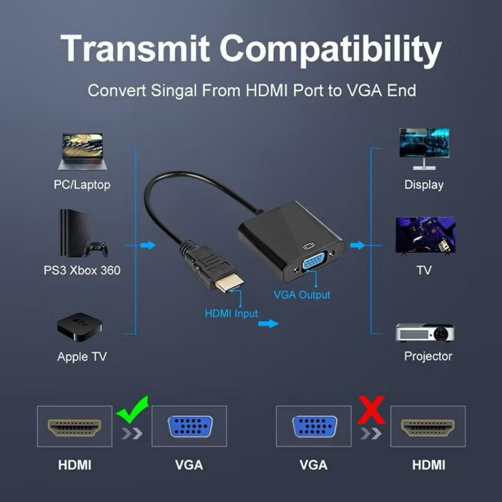 (SG) HDMI to VGA Video Adapter 2K 1080p 60Hz Full Ultra HD High ...