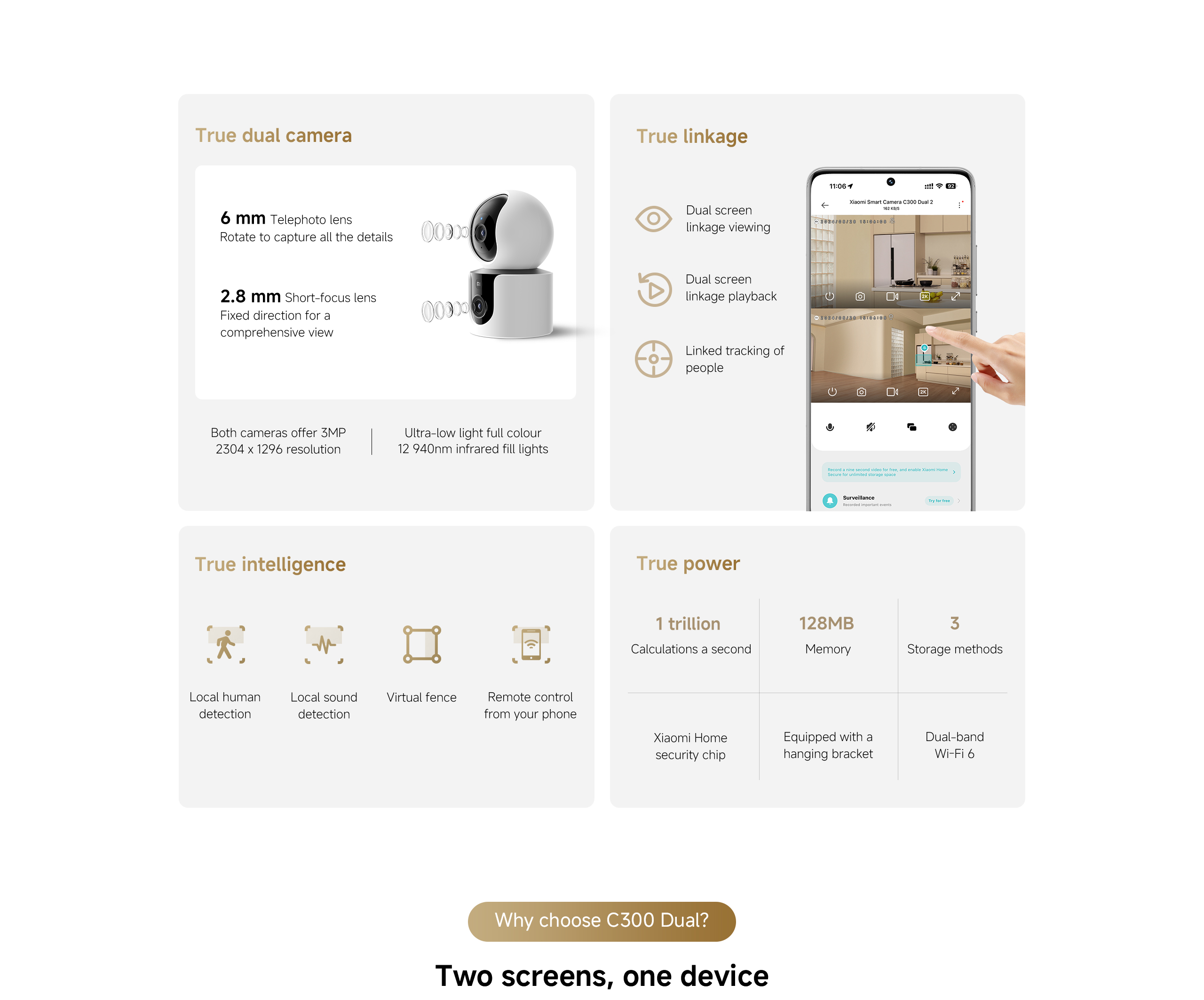 Xiaomi Smart Camera C300 Dual｜Two-directional shooting｜PTZ Camera ...