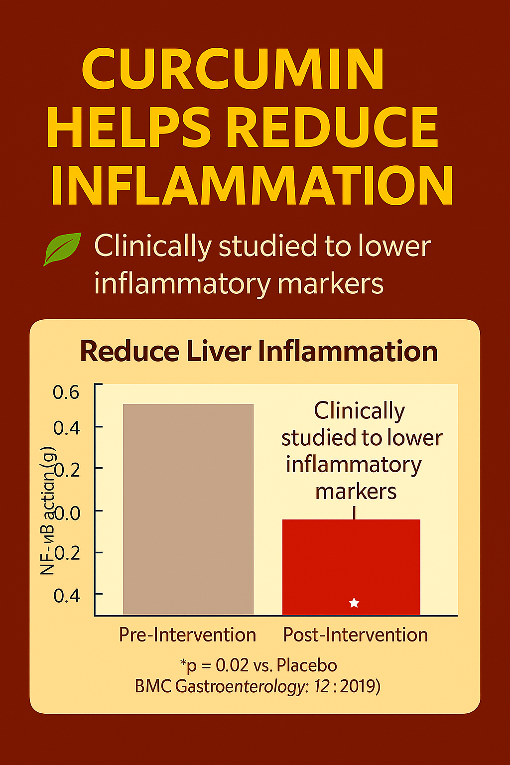 [V'EMPEROR] Liver Up Function Defence Helps in Recovery, Prevention ...