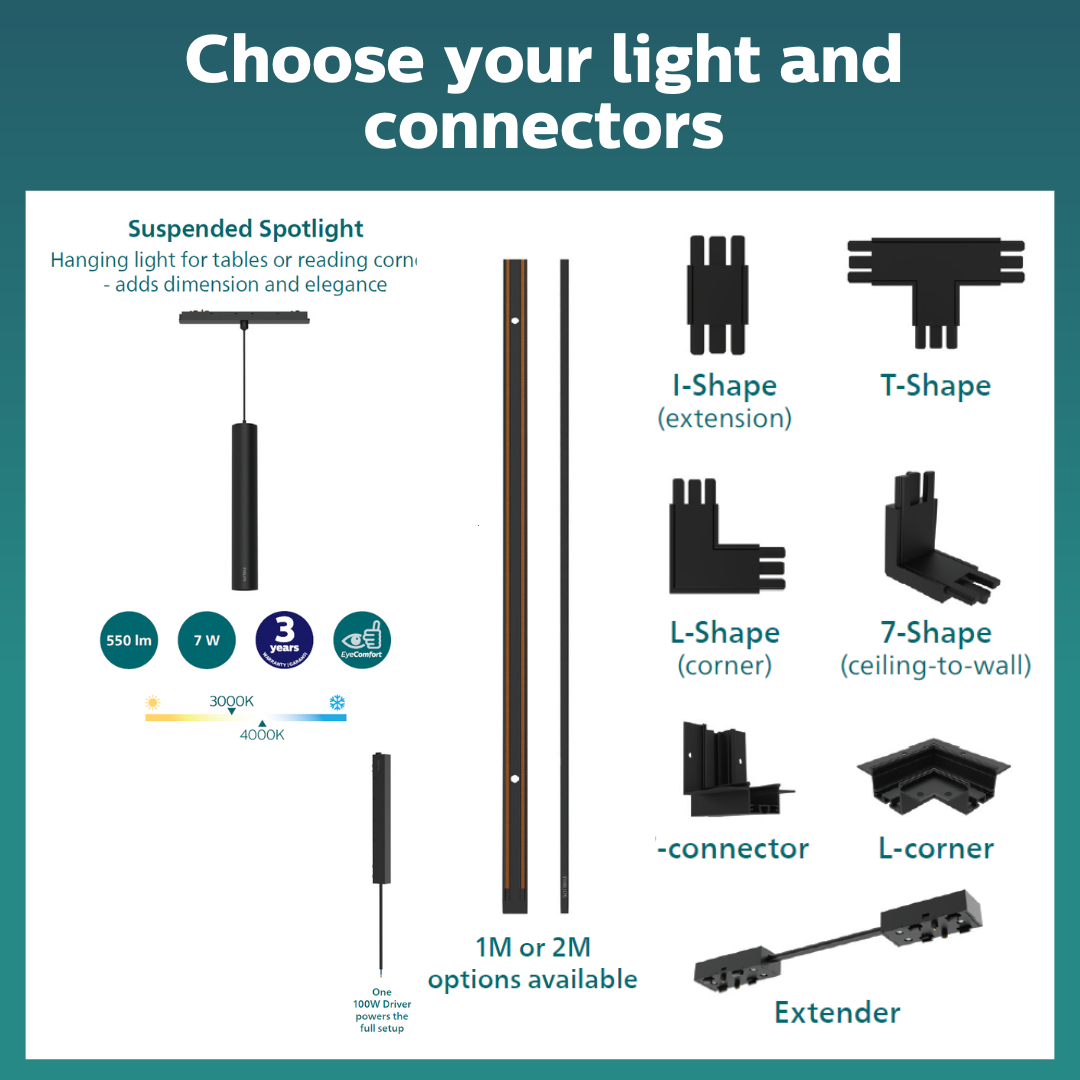 Philips Super slim Track light system | 3 year warranty with Low ...