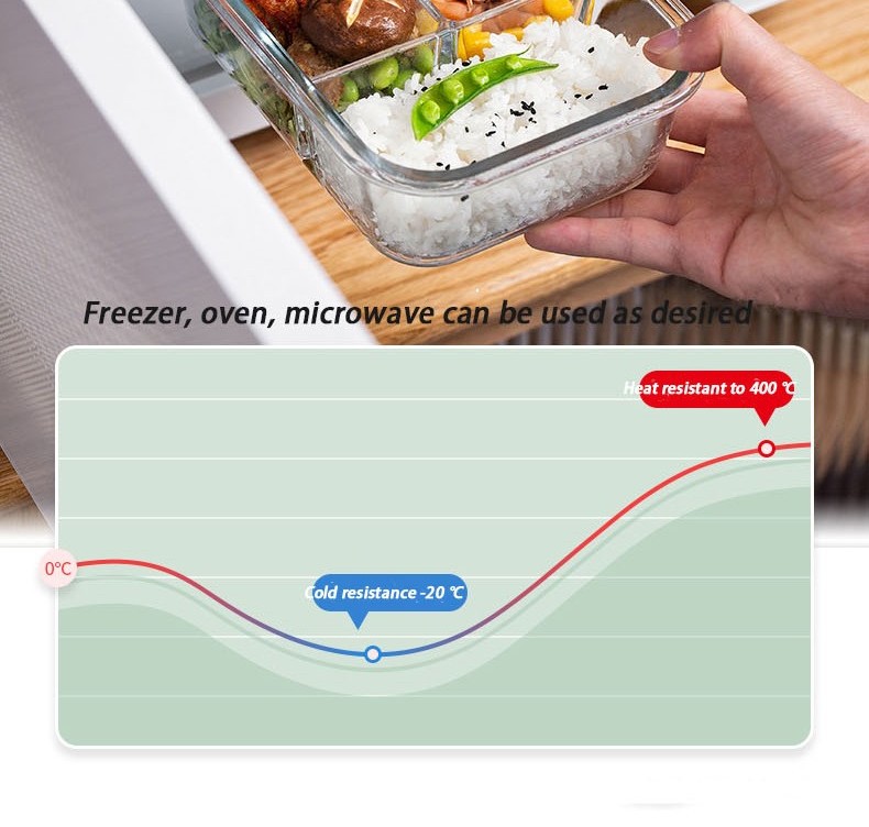 {SG} Glass Food Storage Container Separated Meal Prep Containers Leak ...