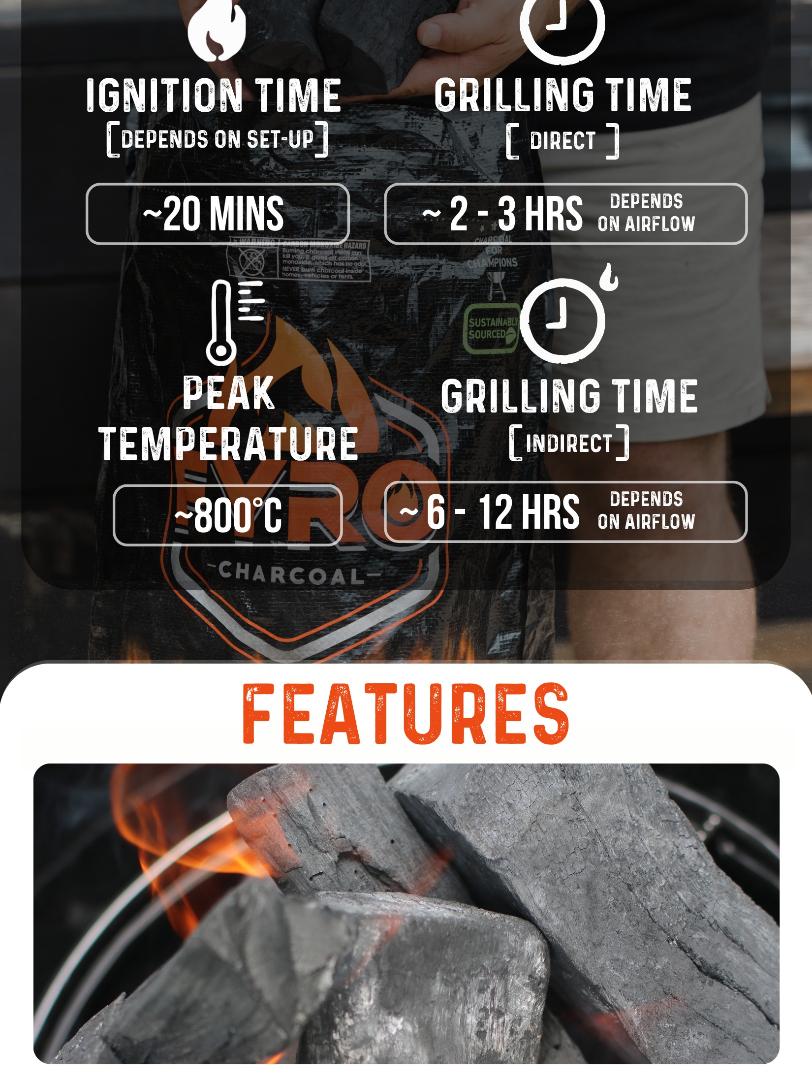 FYRO Premium Fruit Wood Lump Charcoal (4kg) | 100% Natural, Long Burn ...