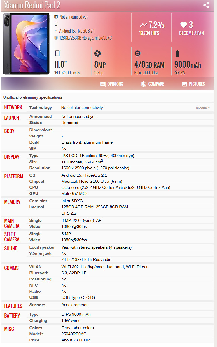 Xiaomi Redmi Pad 2 WiFi | 8GB Ram + 256GB Rom | Ready Stock | 1 Year Warranty From Xiaomi ...