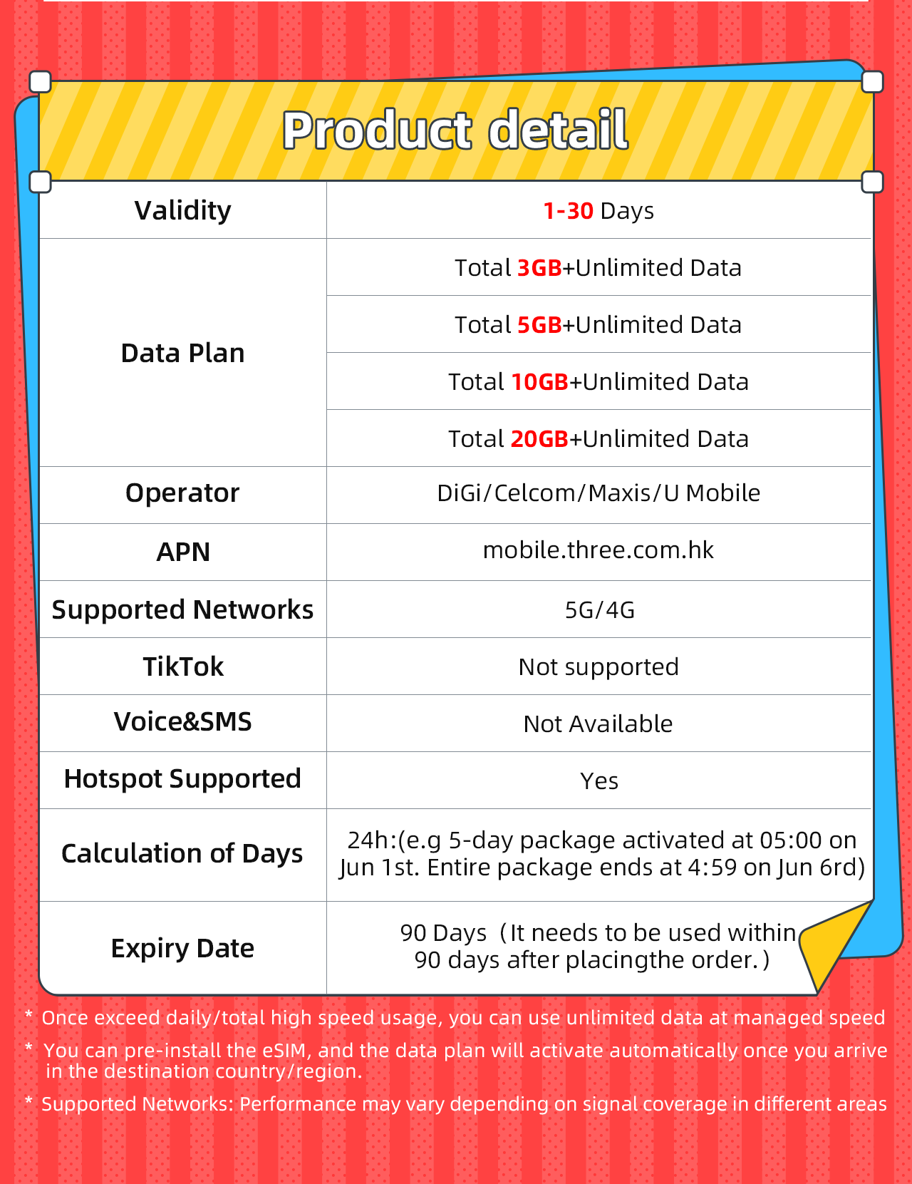 Malaysia eSIM 5G/4G High Speed 3-30 Days 3-20GB Unlimited DataTravel ...