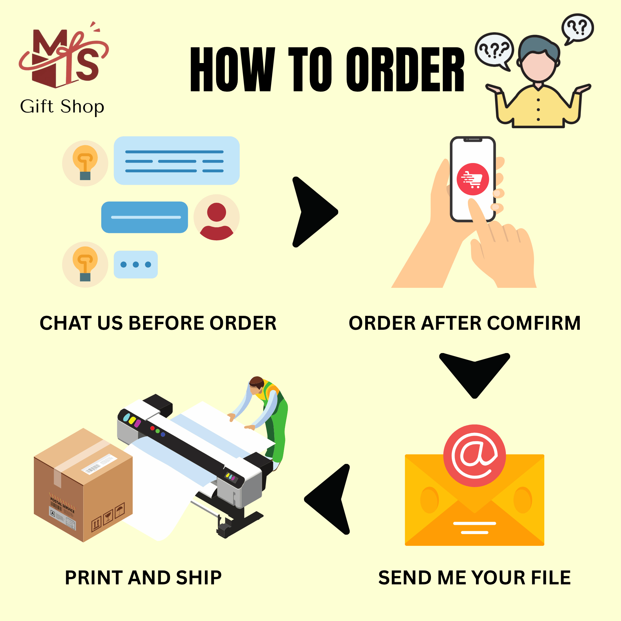 Customize Black Magic Mug/Cup | DIY yourself | Shopee Singapore