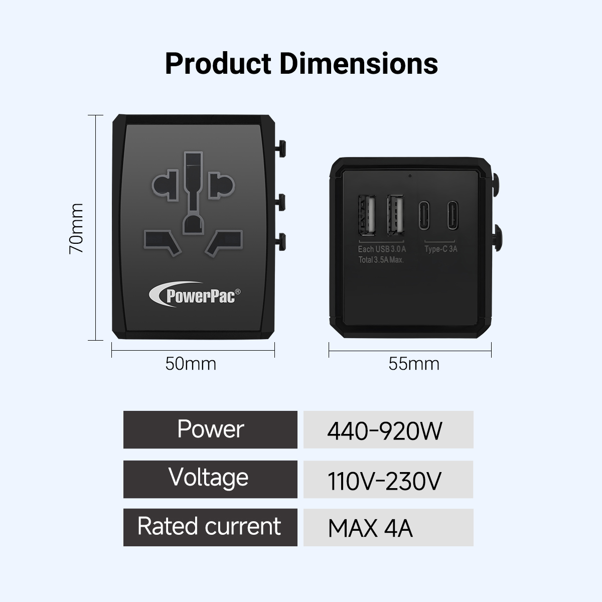 PowerPac Multi Travel Adapter With 2x USB-A + 2x USB-C Charger | PD 15W ...