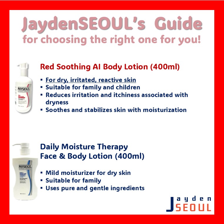 PHYSIOGEL | BODY LOTION & WASH - DMT Body Lotion, Red Soothing AI Body ...