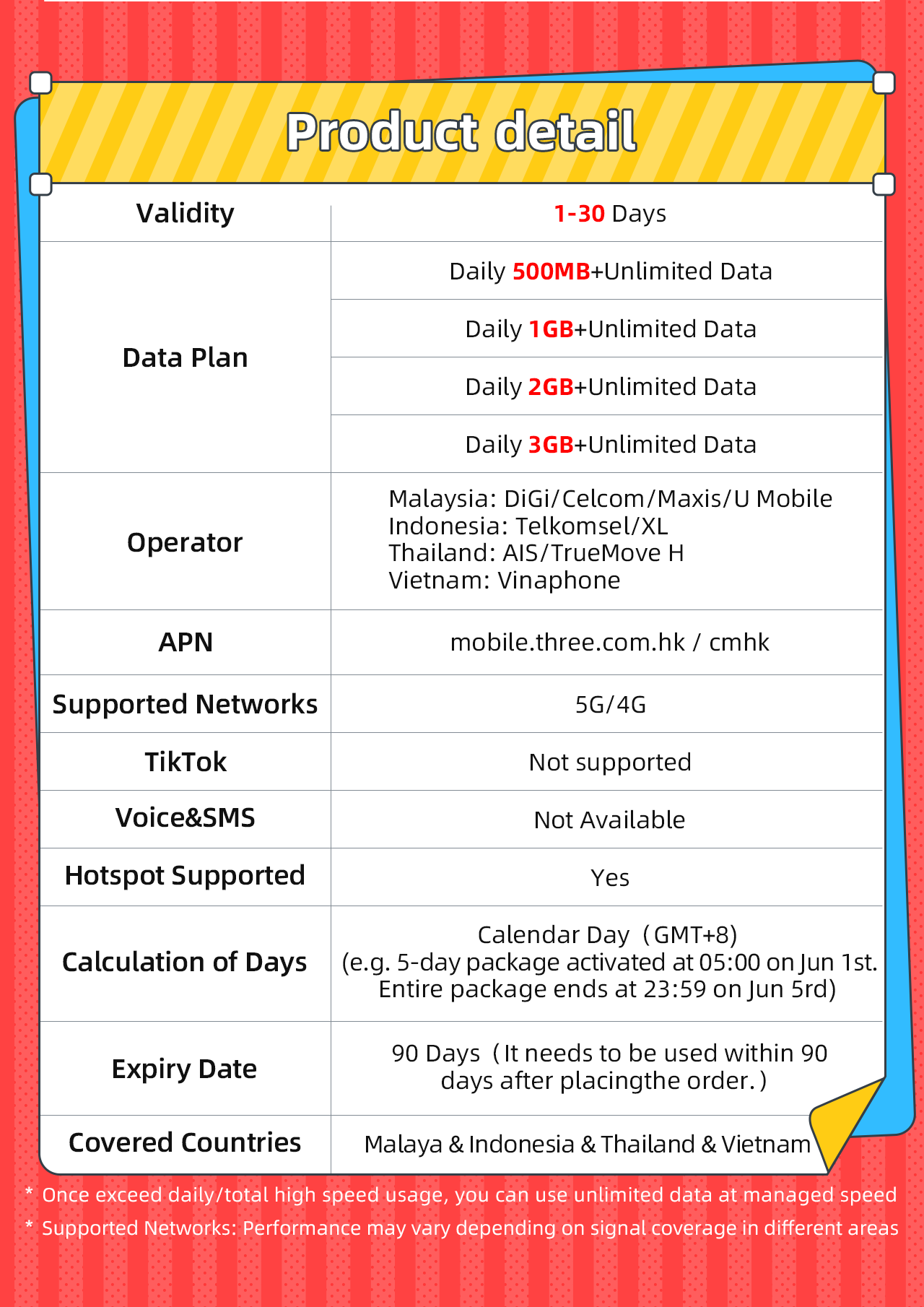 Malaysia,Thailand,Indonesia,Vietnam eSIM 5G High Speed 1-30 Days Daily 500MB-3GB Unlimited Data ...