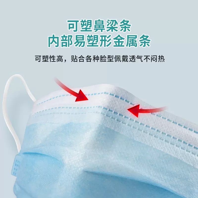 [SG Seller] Sterile Individually Packaged Medical Surgical Mask ...