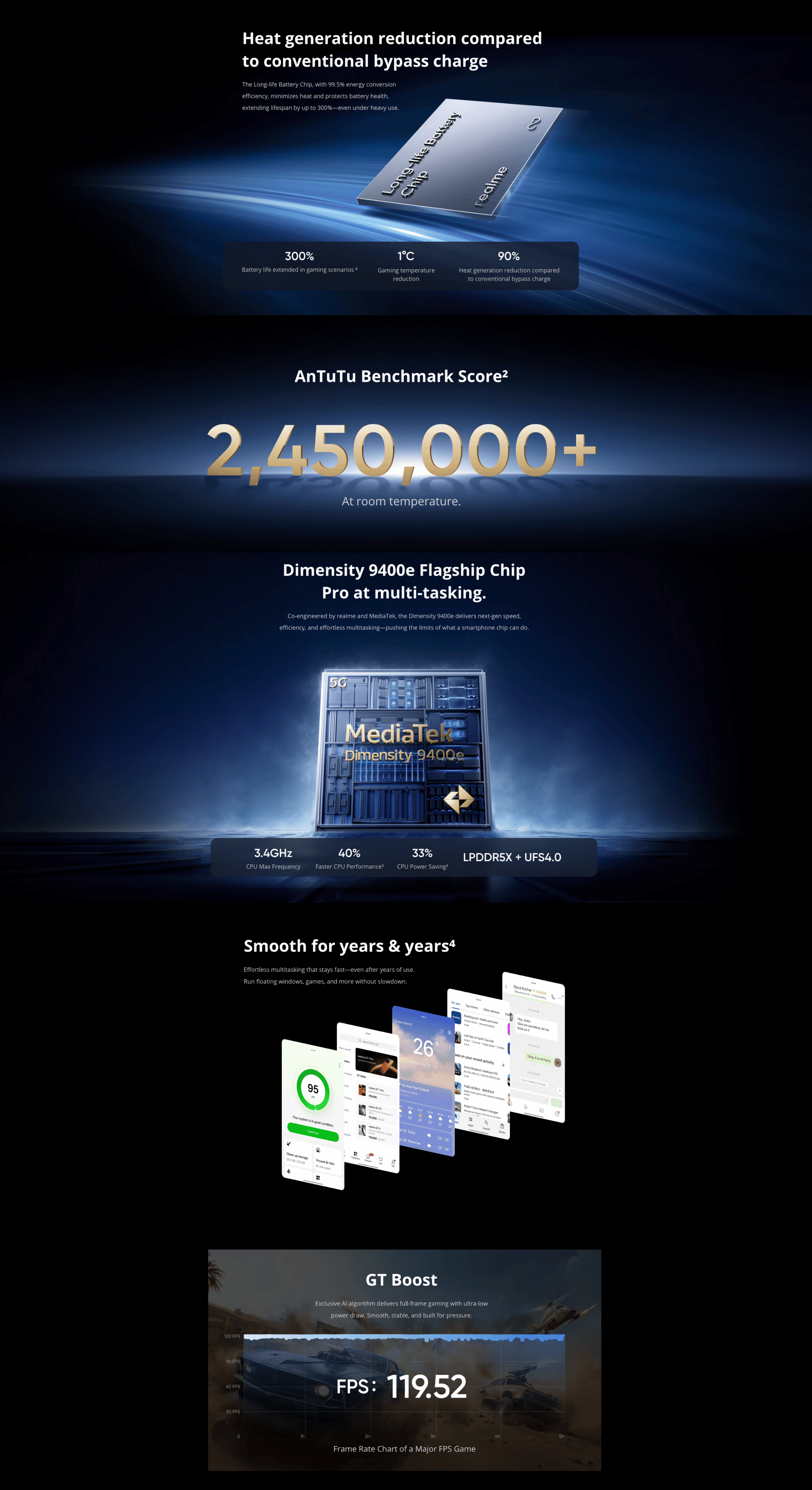 [New] realme GT7 24GB(12+12) +512GB | 7000mAh+120W | Dimensity 9400e ...