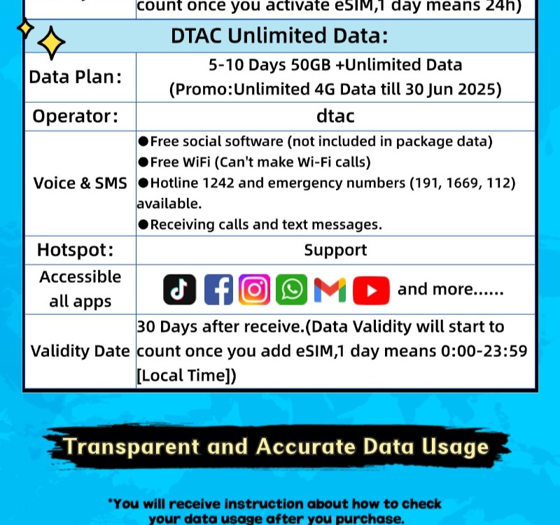 SCT Thailand eSIM 5G 1-30Days 500MB-10GB Unlimited Data eSIM Thailand ...