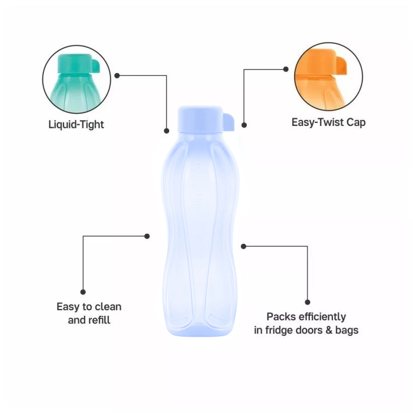 Authentic Tupperware 500ml Screw Cap Eco Water Bottle | Shopee Singapore