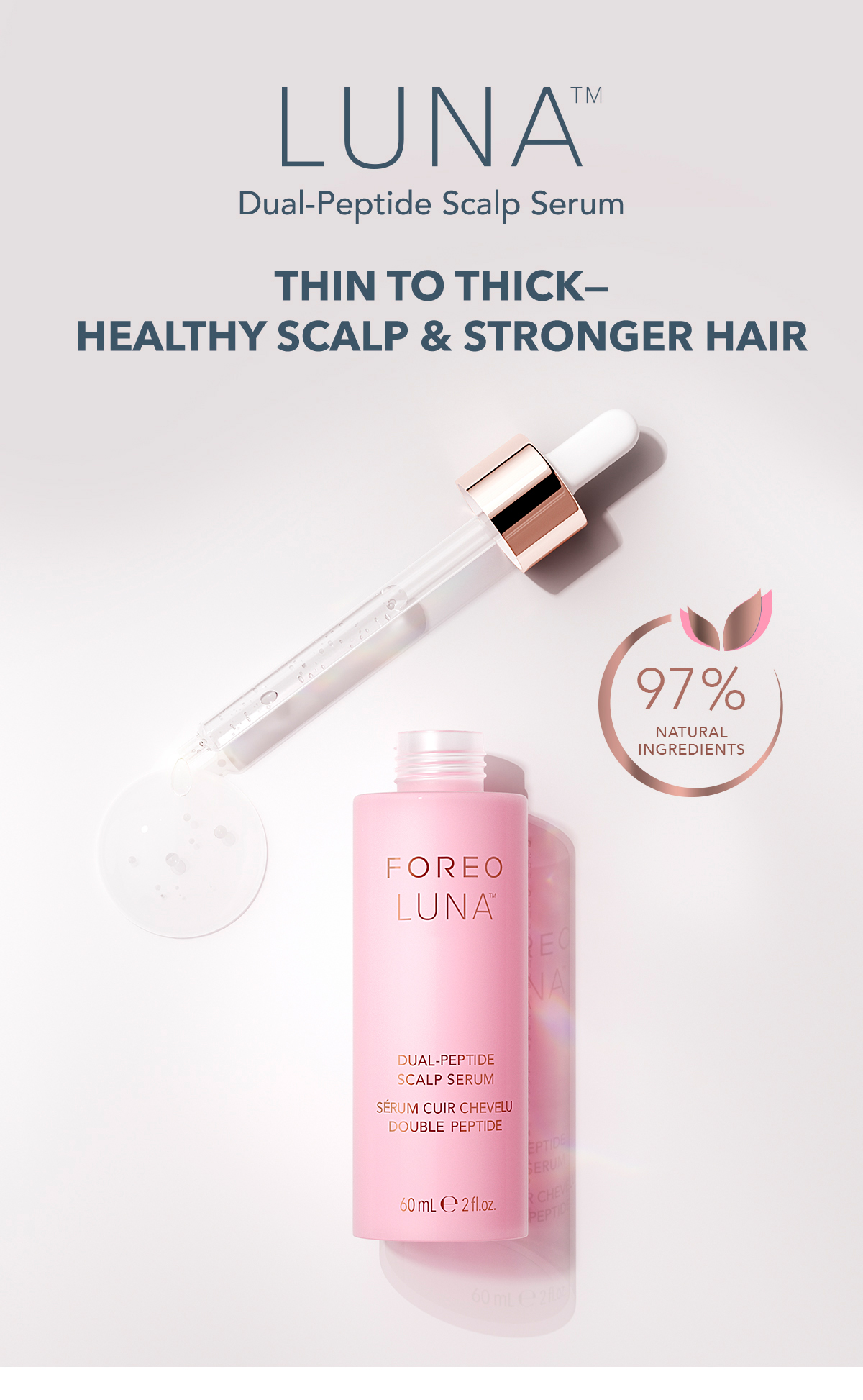 FOREO LUNA Dual-Peptide Scalp Serum – Hair Growth Serum & Scalp ...