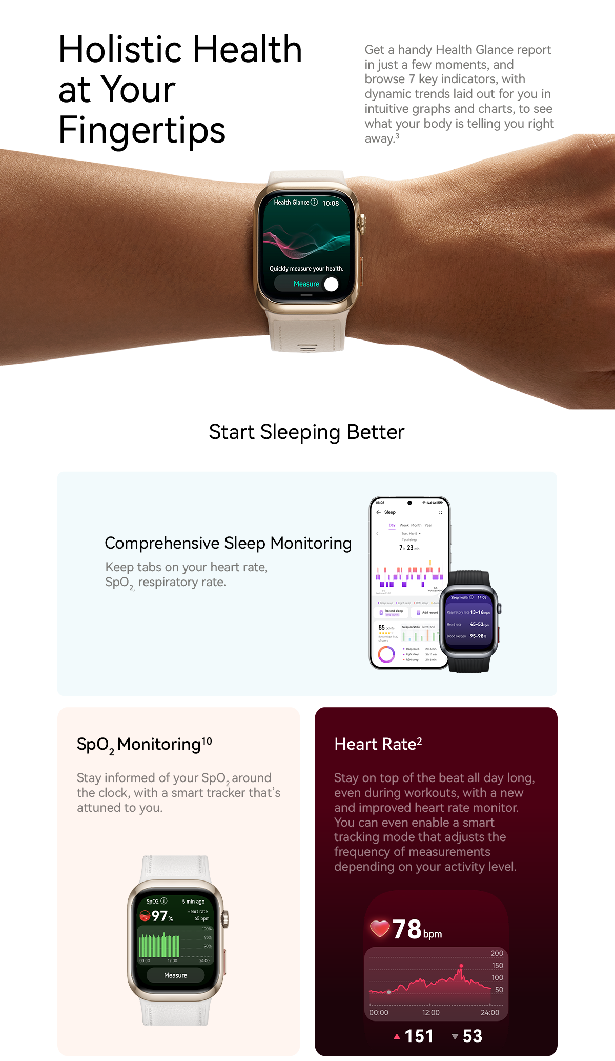 [27 MAY | Super Brand Day] HUAWEI WATCH D2 | Smartwatch | Ambulatory ...