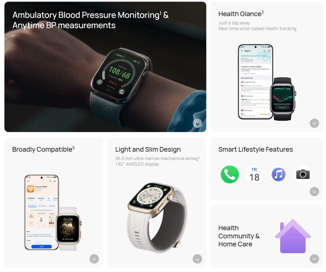 HUAWEI WATCH D2 | Ambulatory Blood Pressure Monitoring | Singapore ...
