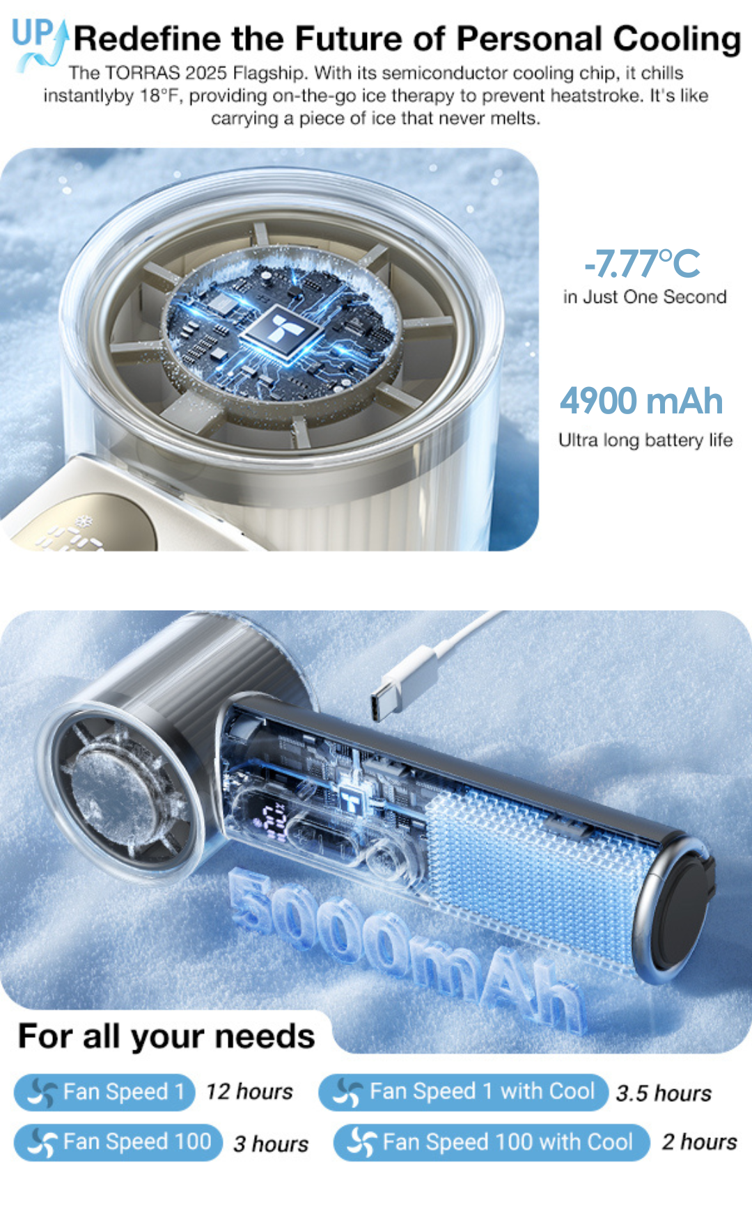 TORRAS COOLiFY iva Handheld Fan with Ice Cooler, 4900mAh Rechargeable ...