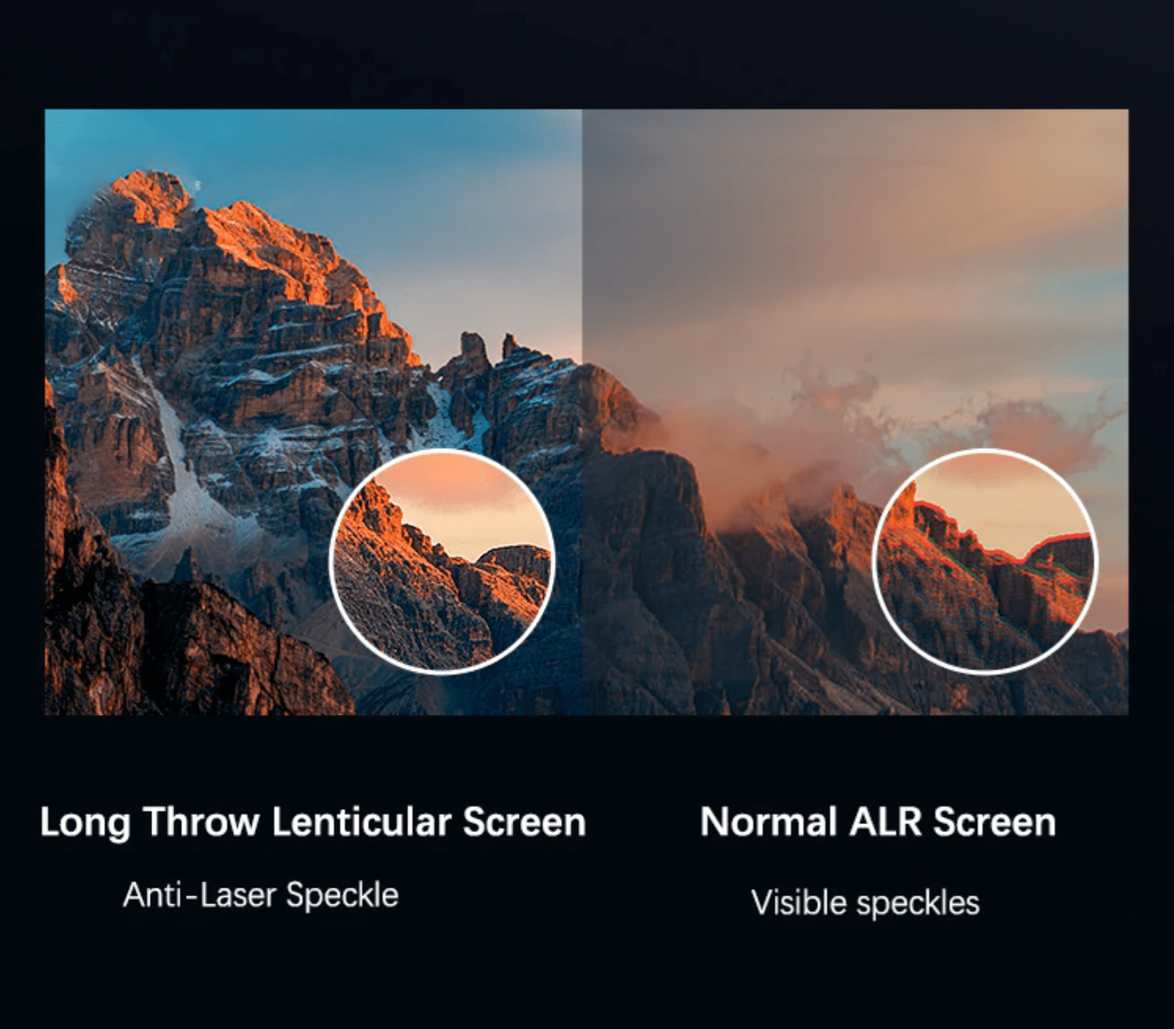 Lenticular ALR CLR Projector Screen Anti-Laser Speckle & Ultra High ...