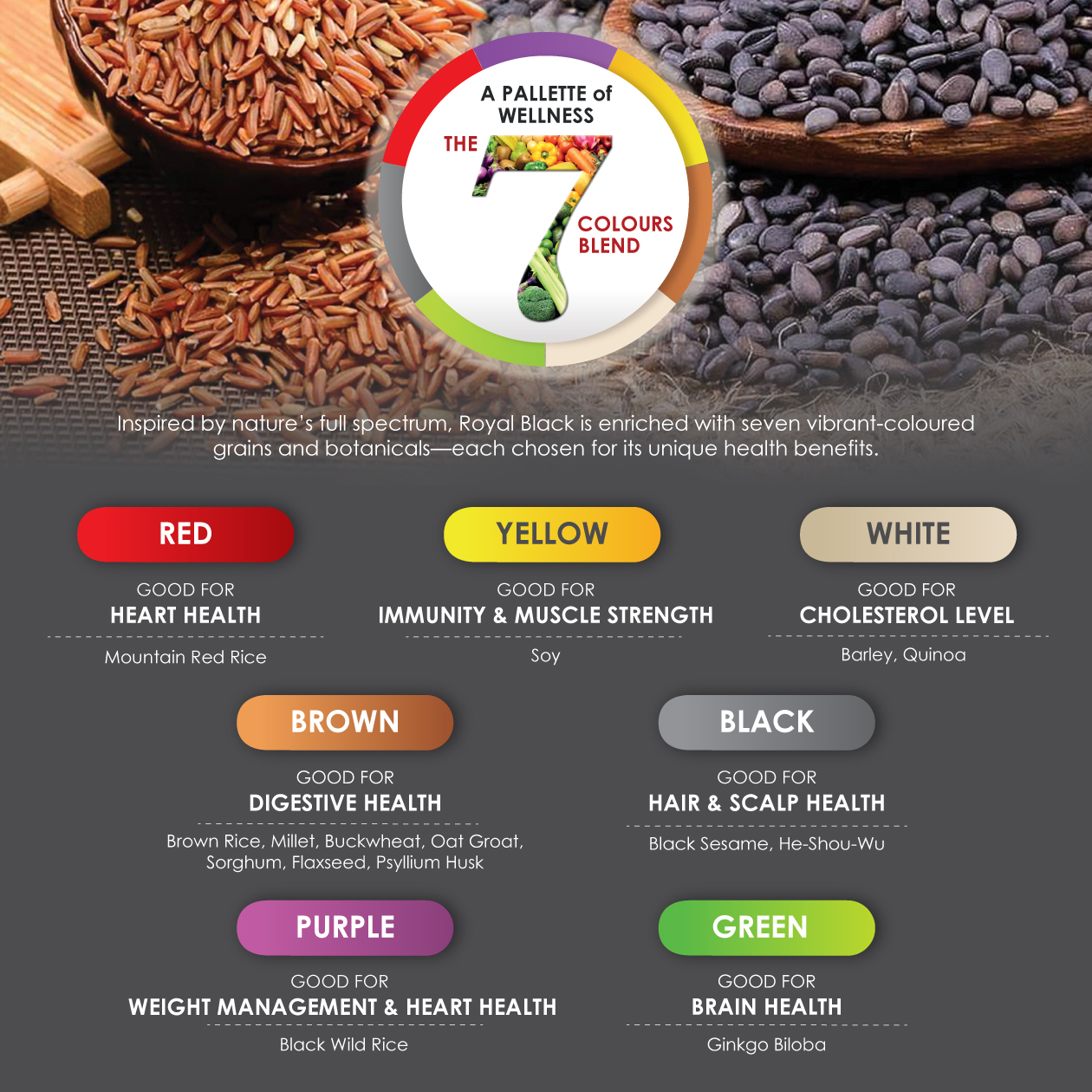 Kinohimitsu Superfood Royal Black Nutrition 1kg – Black Sesame Meal ...