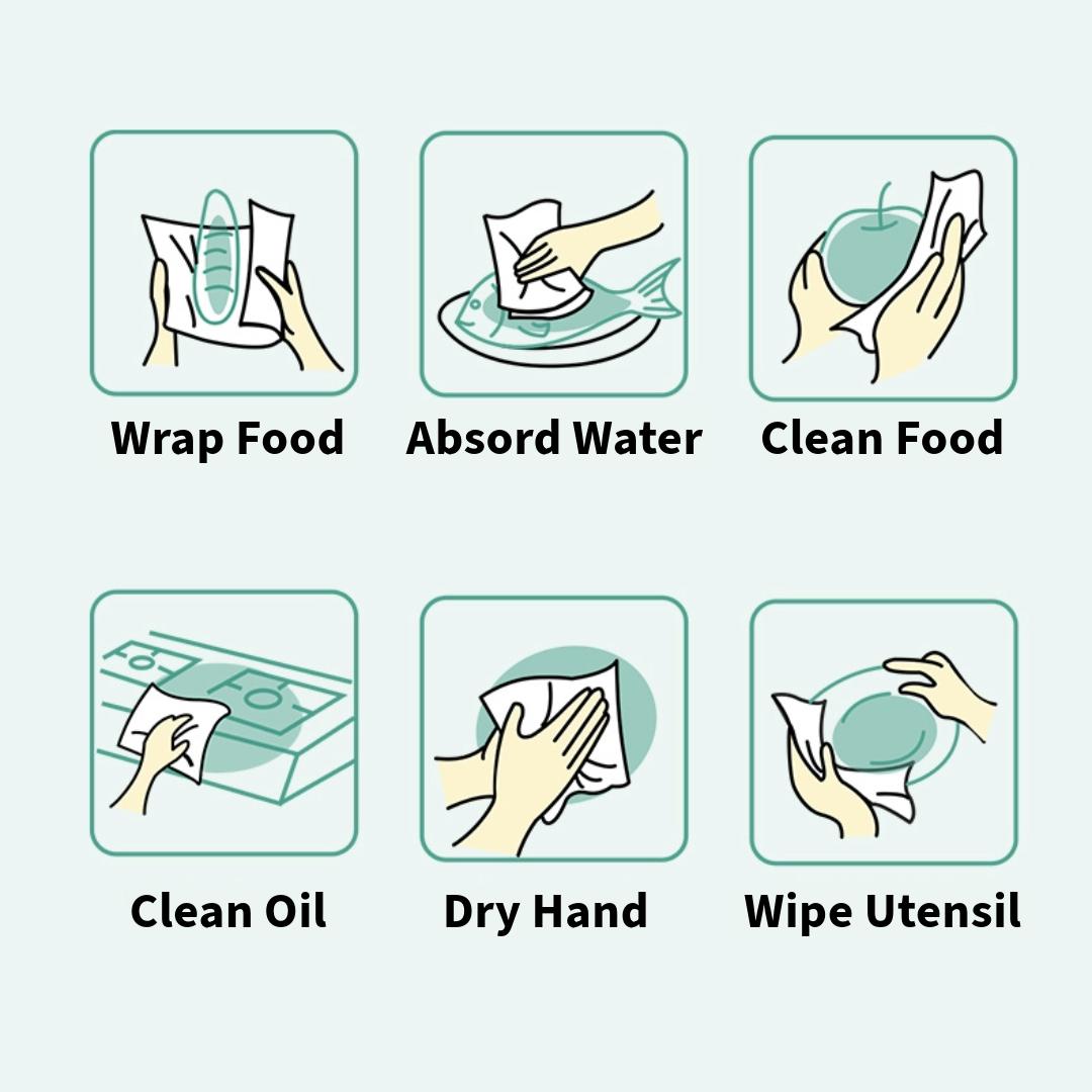 Wall-mounted Kitchen Tissue 2ply Man Hua x MR.ING (GREEN) | Shopee ...