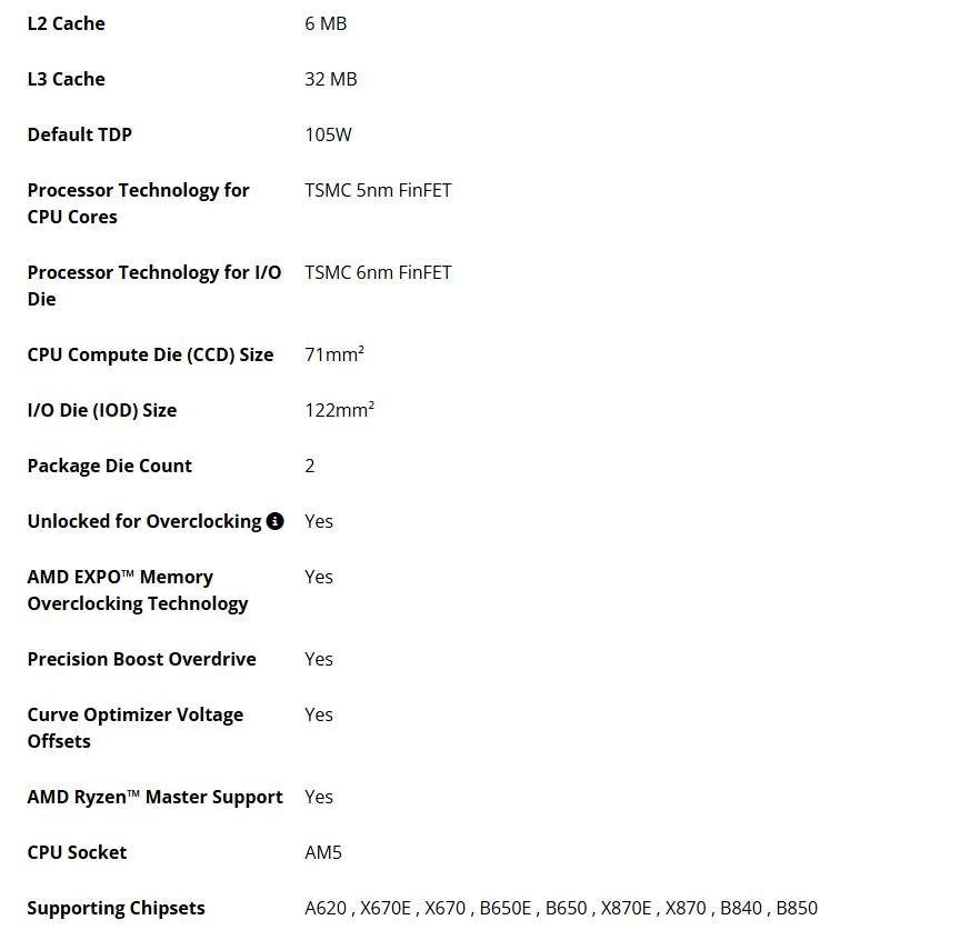 AMD Ryzen 5 9600X Desktop Processors, 4.7GHz Base Clock, 5.3GHz Max ...