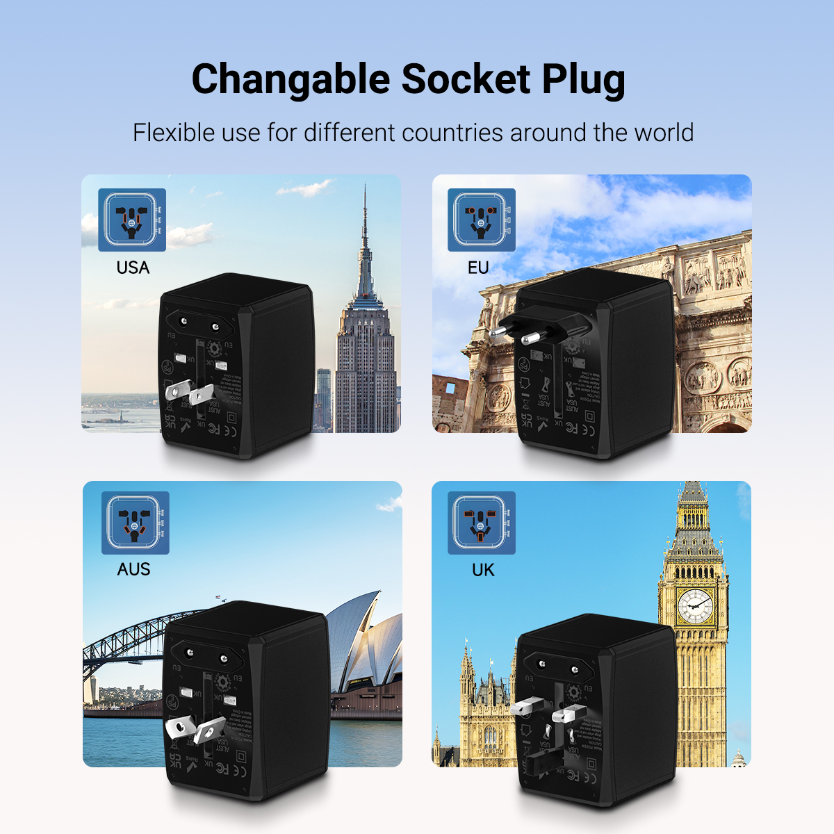 PowerPac Multi Travel Adapter With 2x USB-A + 2x USB-C Charger | PD 15W ...