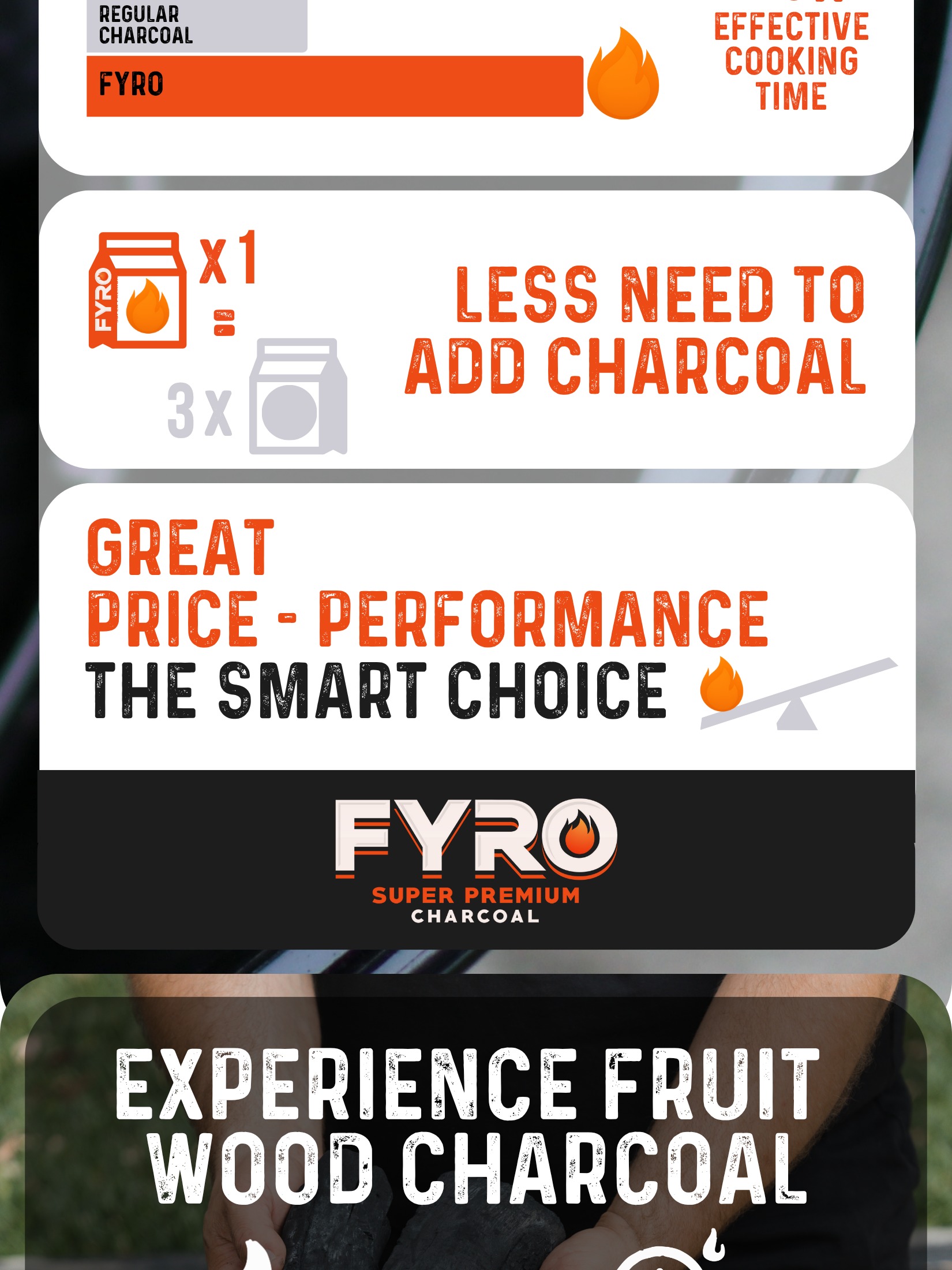 FYRO Premium Fruit Wood Lump Charcoal (4kg) | 100% Natural, Long Burn ...