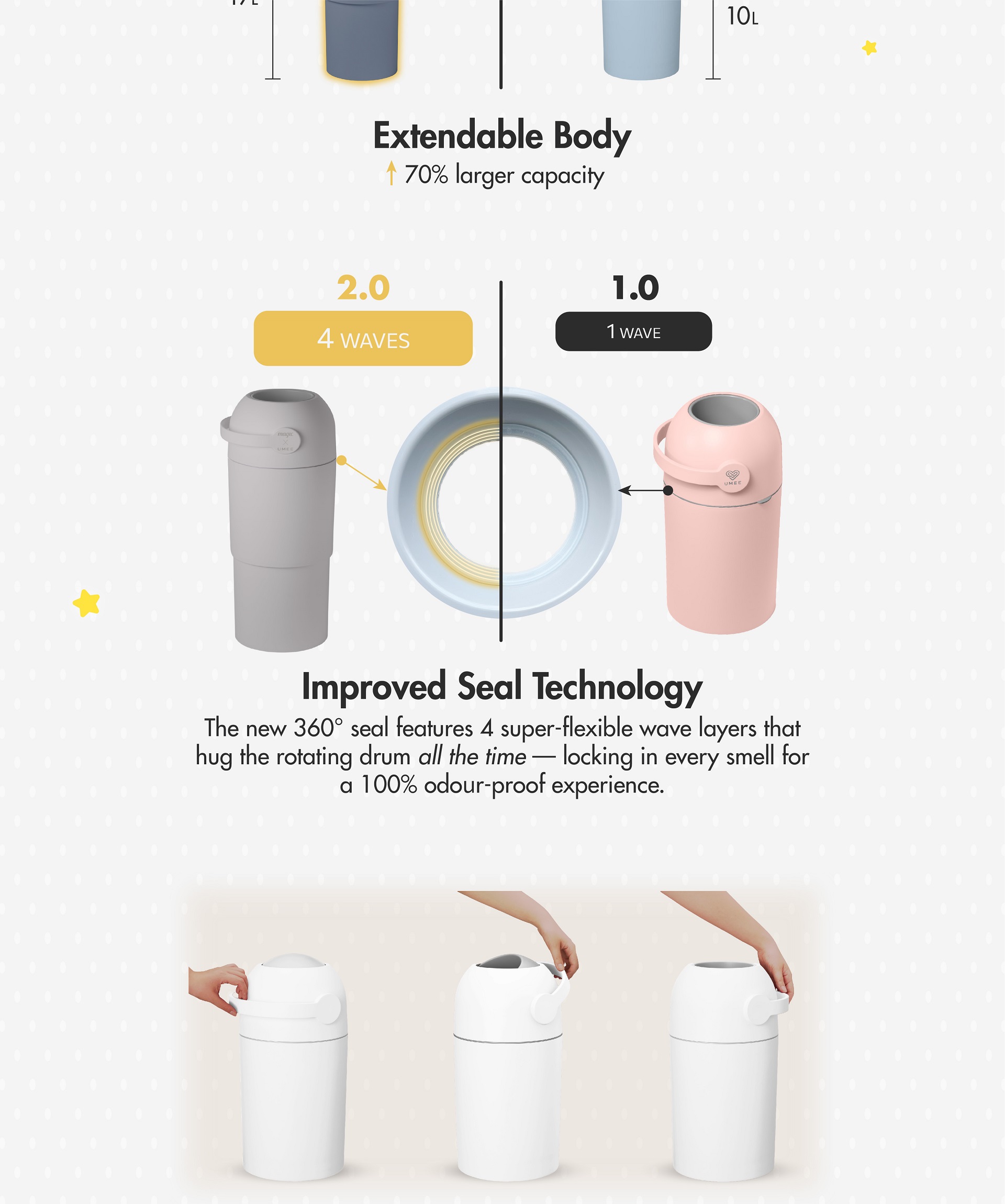 Umee Odourless Diaper Pail / Diaper Bin - Free 1 Roll of Refill for Gen ...