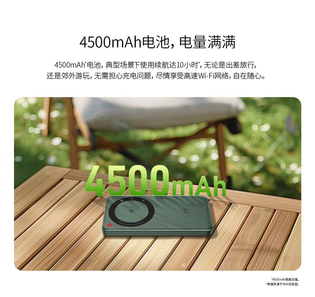 5G 1.8Mbps Portable WIFI Mifi Pocket Wifi Smart Dual Network NFC One ...