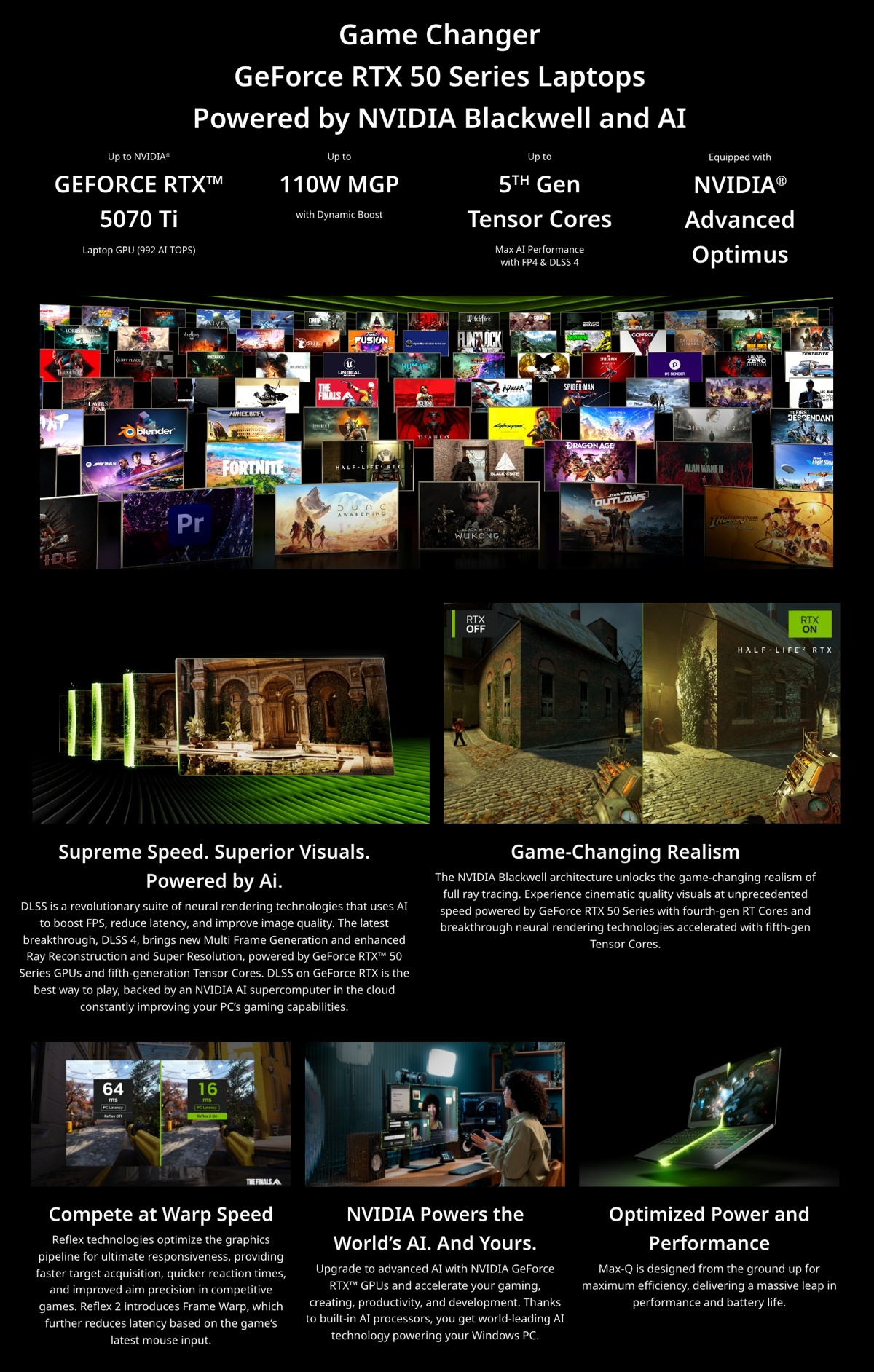 [$200 OFF + Free Grab Vouchers +Gaming Chair][New RTX 5070 Ti Copilot ...