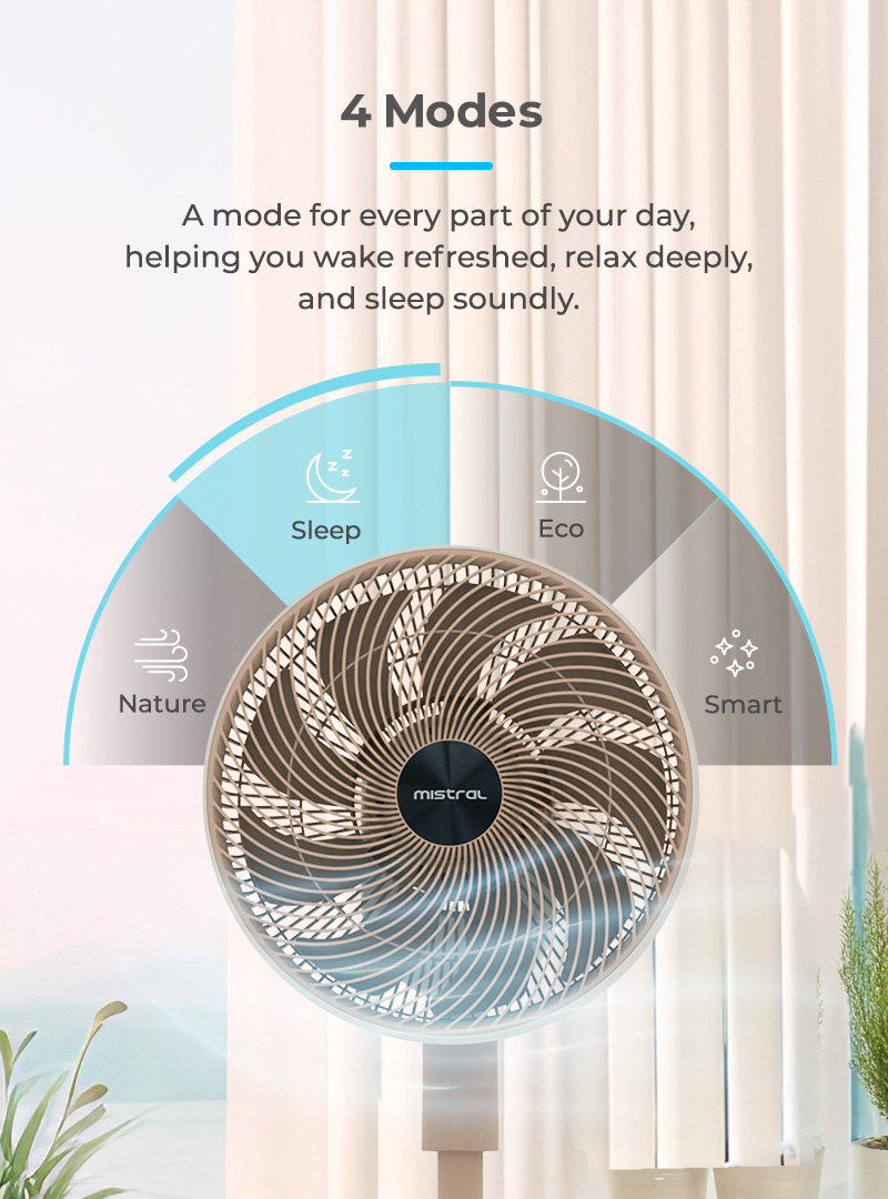 Mistral 12" DC High Velocity Stand Fan with Wi-Fi & Remote MHV9812DRW ...