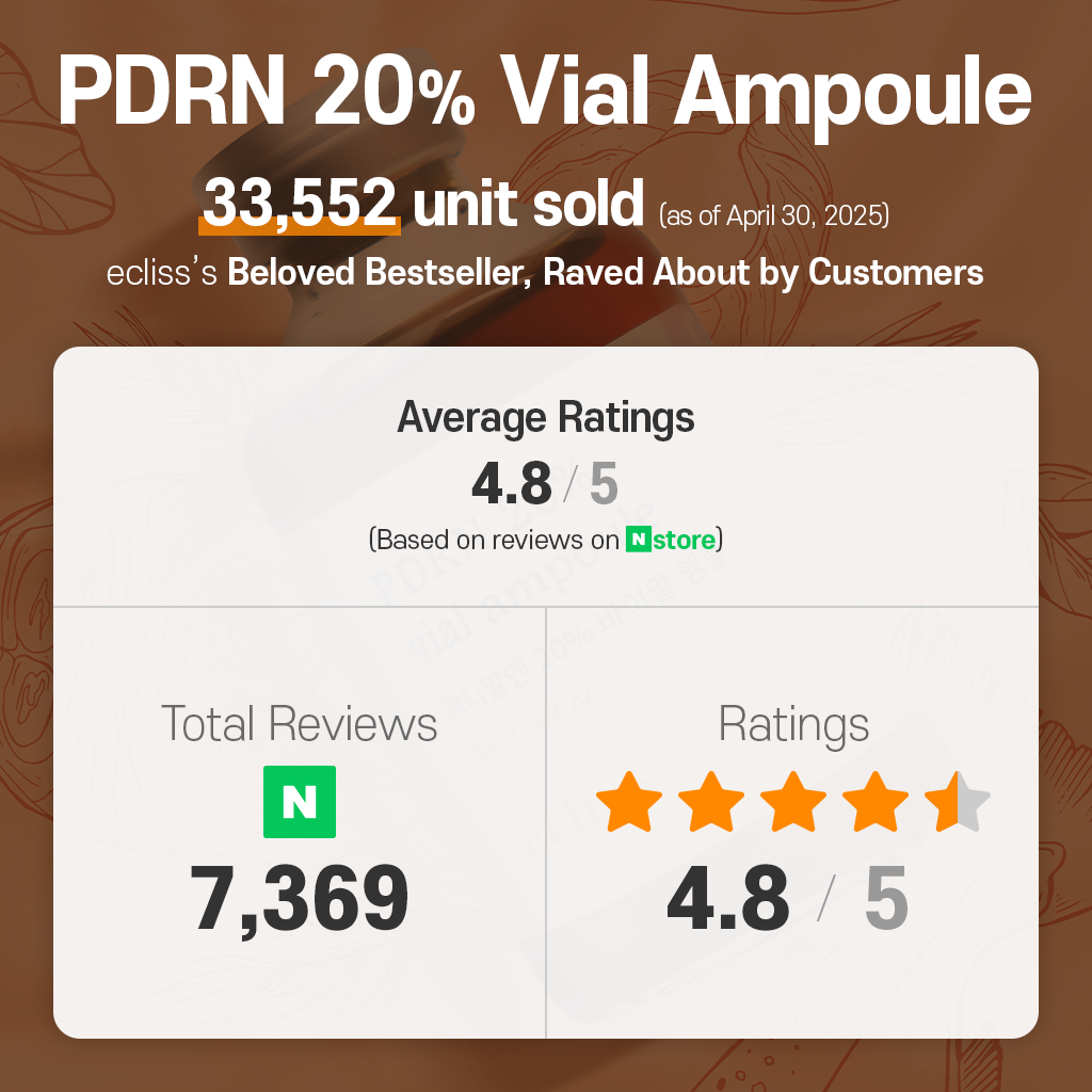 ecliss PDRN Salmon Ampoule 20%(200,000ppm) Serum 50ml(with 2 empty syringe) Wrinkle Care ...