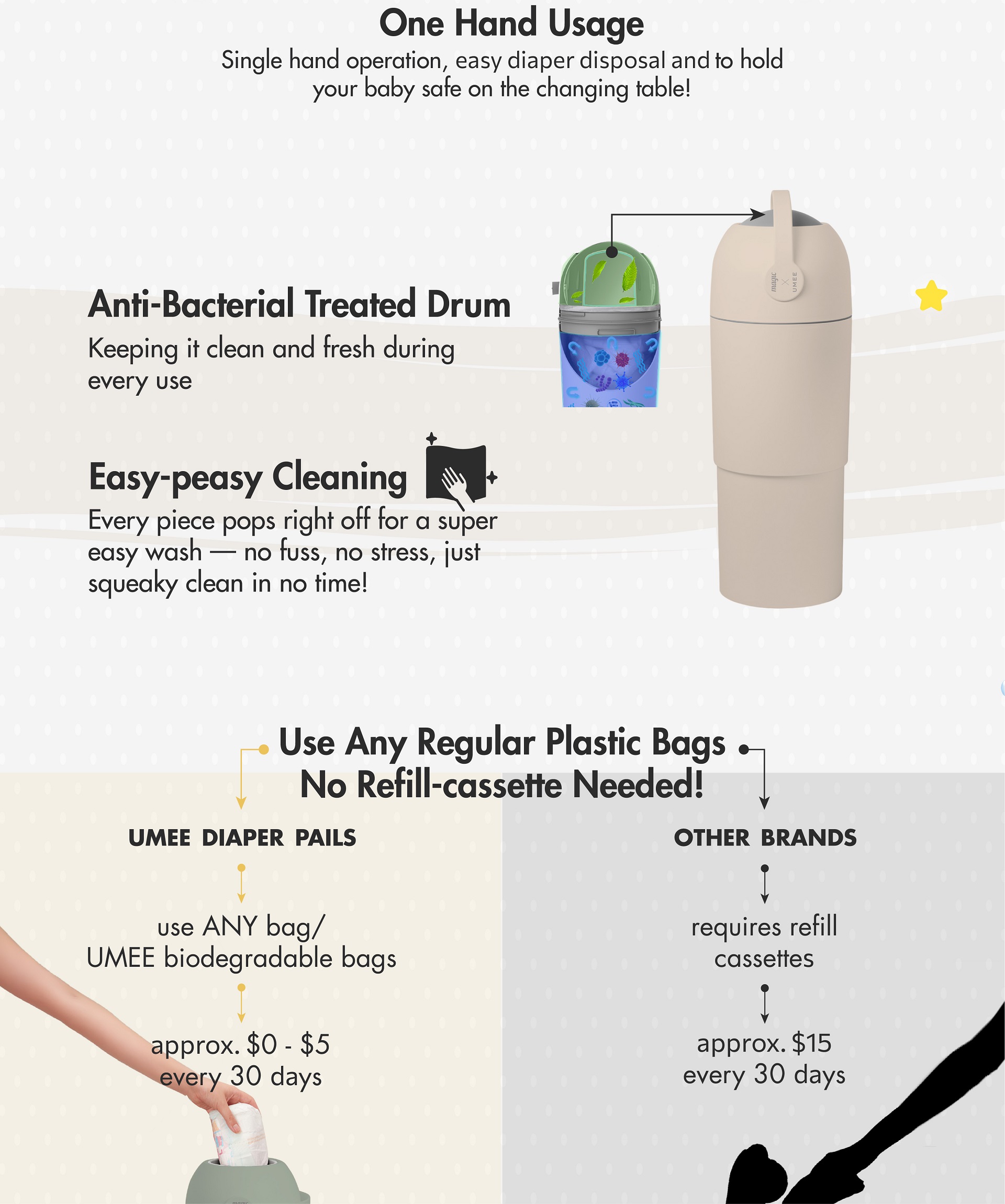 Umee Odourless Diaper Pail / Diaper Bin | Shopee Singapore