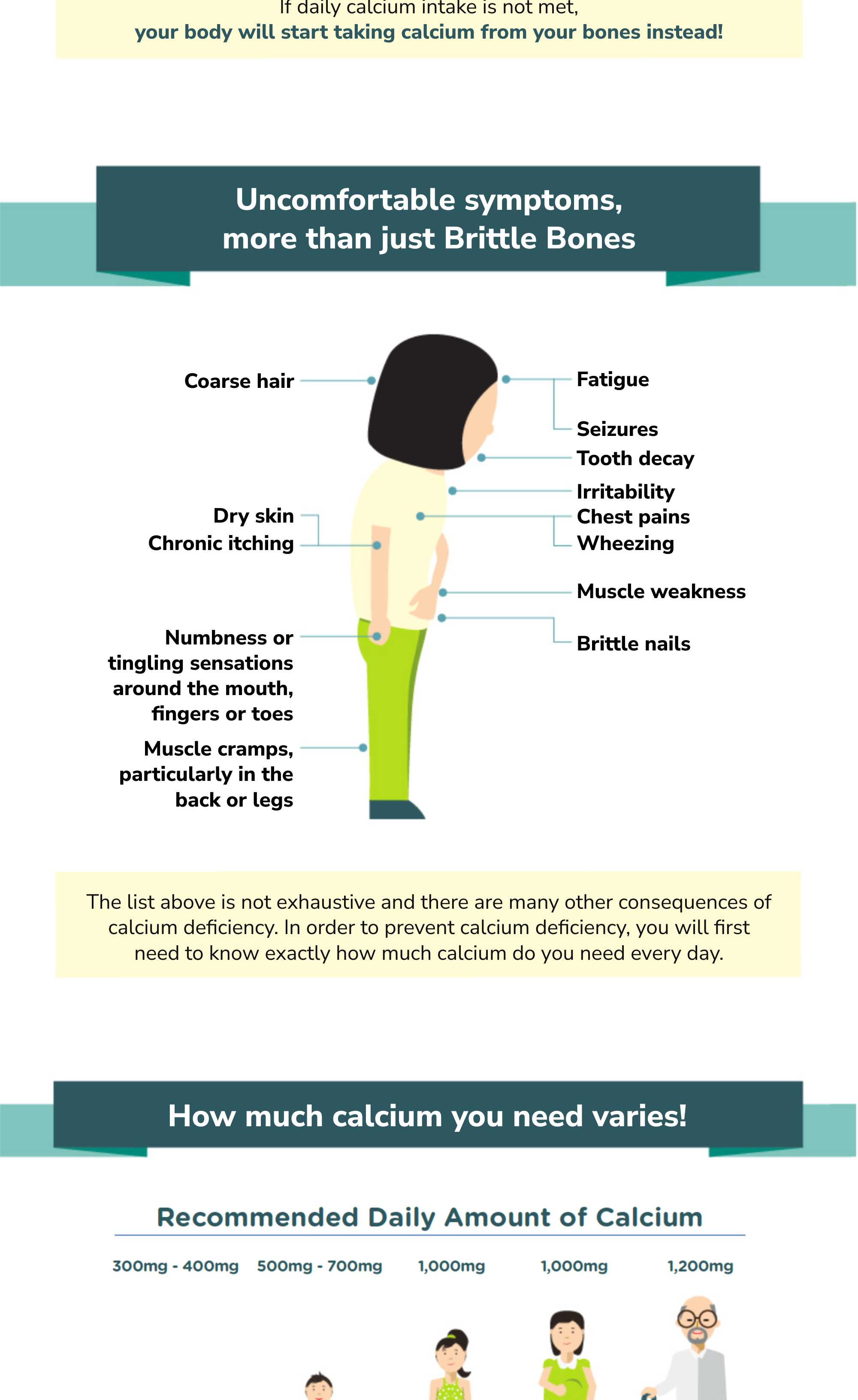 [LAC FULLCAL] FullCal 800 - Optimal 2:1 Calcium Magnesium Formula (120 ...