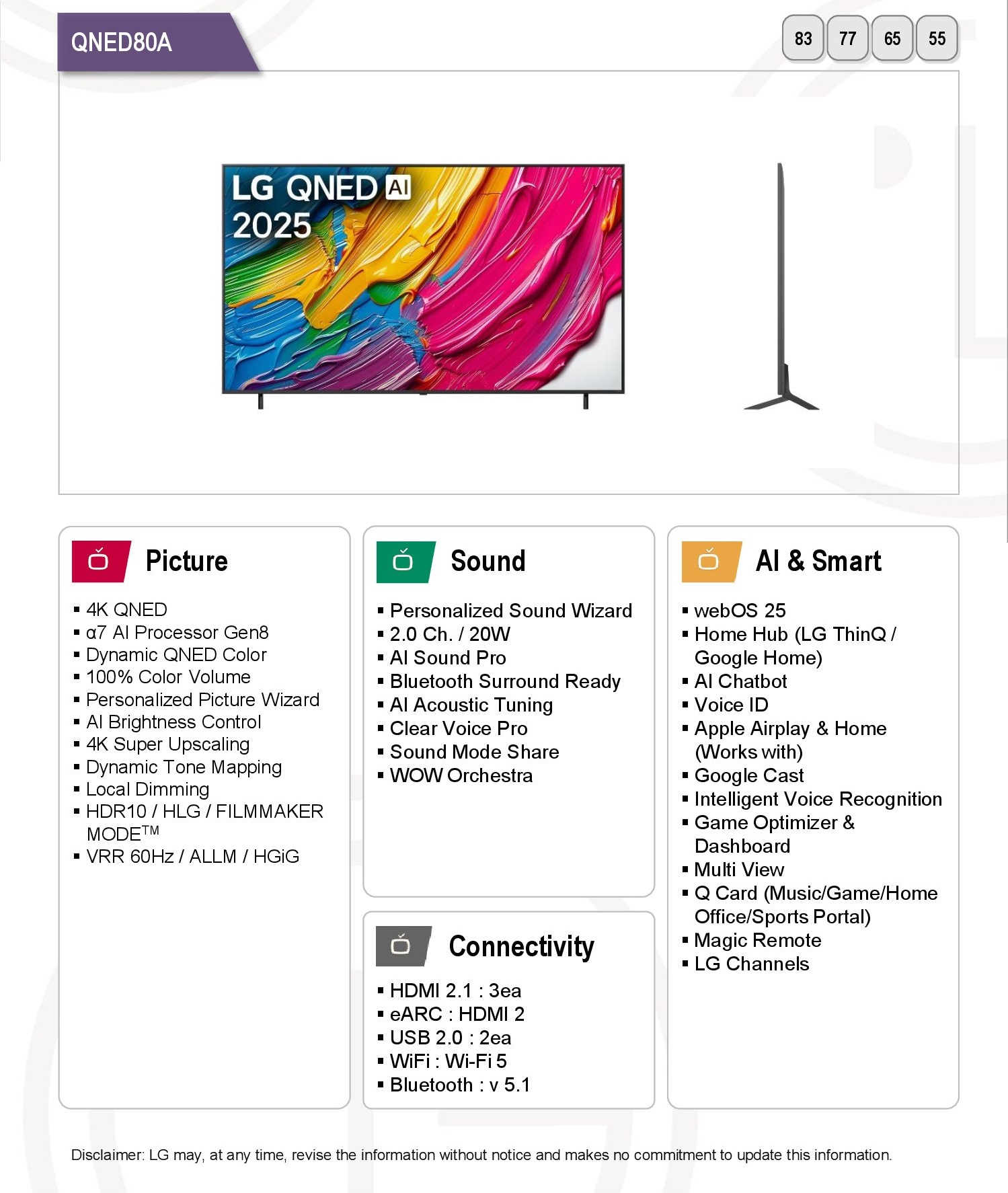 LG 55QNED80ASA 55" ThinQ AI 4K QNED TV ENERGY LABEL: 4 TICKS 3 YEARS ...