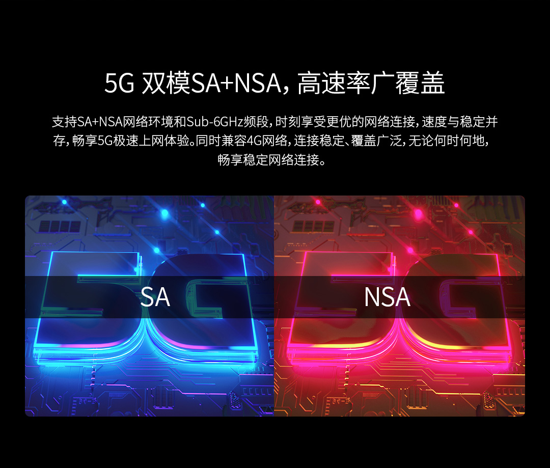 5G 1.8Mbps Portable WIFI Mifi Pocket Wifi Smart Dual Network NFC One ...