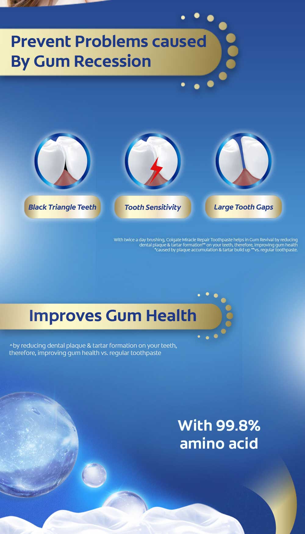 Colgate Miracle Repair Gum Revival Toothpaste 90g [Bundle of 2 ...