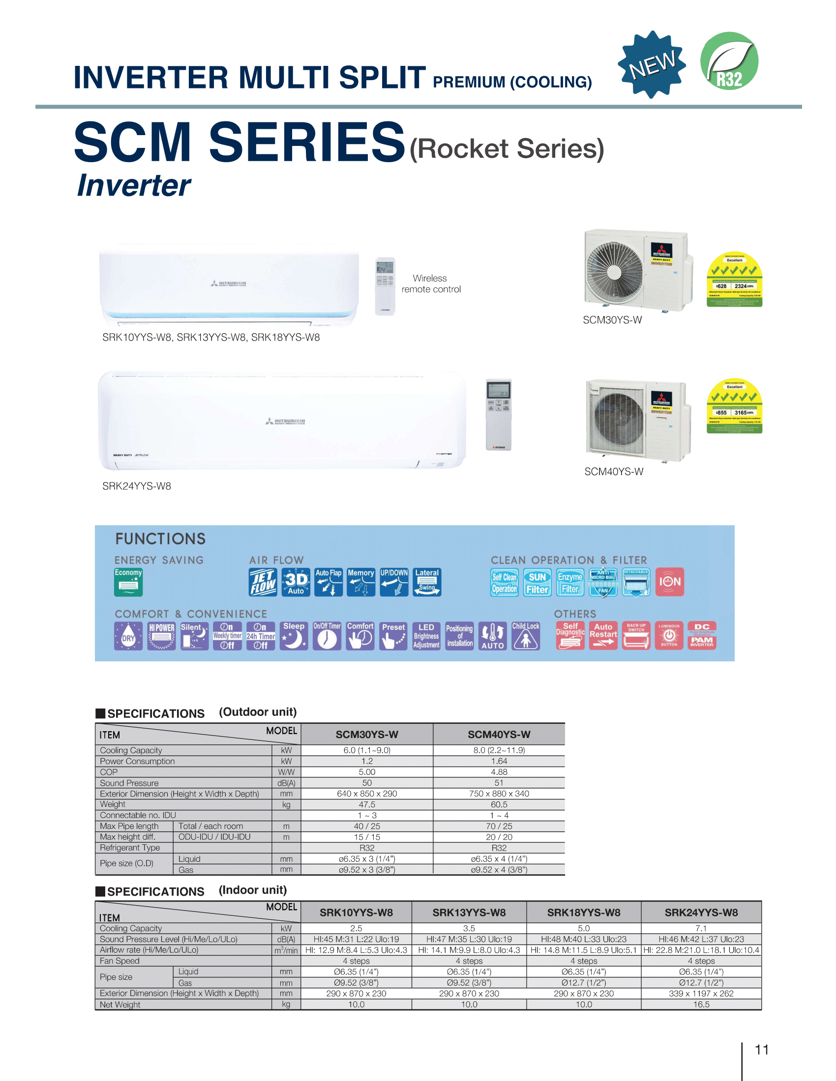 MITSUBISHI HEAVY INDUSTRIES R32 SYSTEM 4 ROCKET SERIES WITH WIFI ...