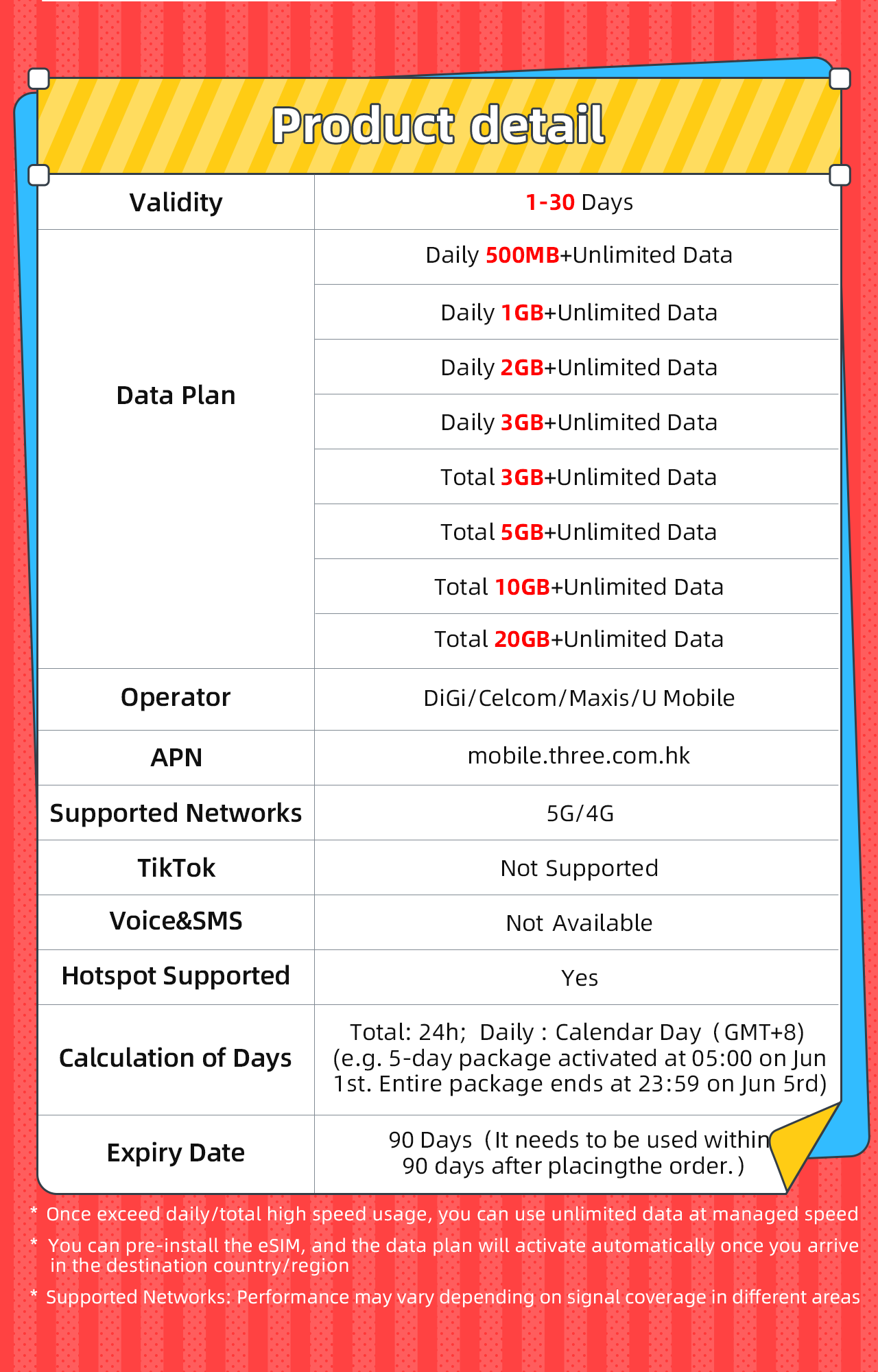 Malaysia eSIM Daily 500MB-3GB 5G/4G High Speed Unlimited Travel Data MY ...